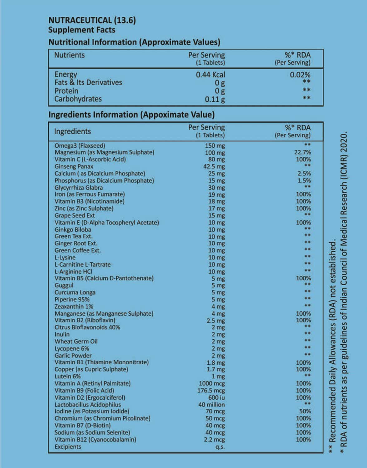 Buy ELECTROFIZZ MULTIVITAMIN FOR MEN & WOMEN WITH OMEGA3 PROBIOTICS ...
