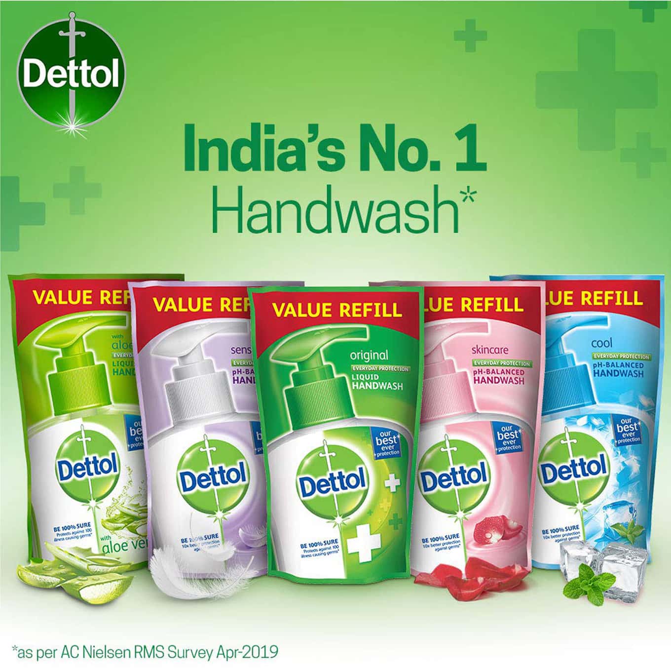 Buy DETTOL LIQUID ORIGINAL HAND WASH POUCH 175 ML Online & Get Upto 60% ...