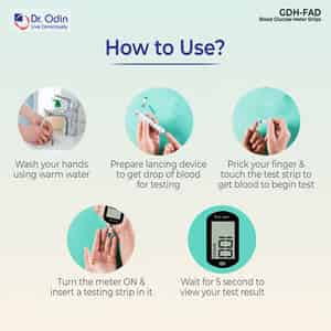 Buy DR. ODIN AC-307 (GDH-FAD) BLOOD GLUCOSE TEST STRIP WITH GDH-FAD ...