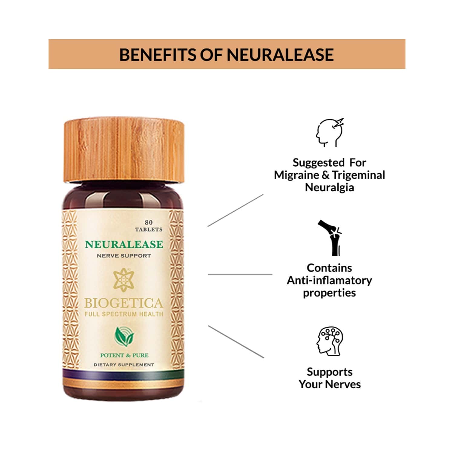 Buy BIOGETICA NEURALEASE-80 TAB (TRIGEMINAL NEURALGIA) 80 TABLETS ...
