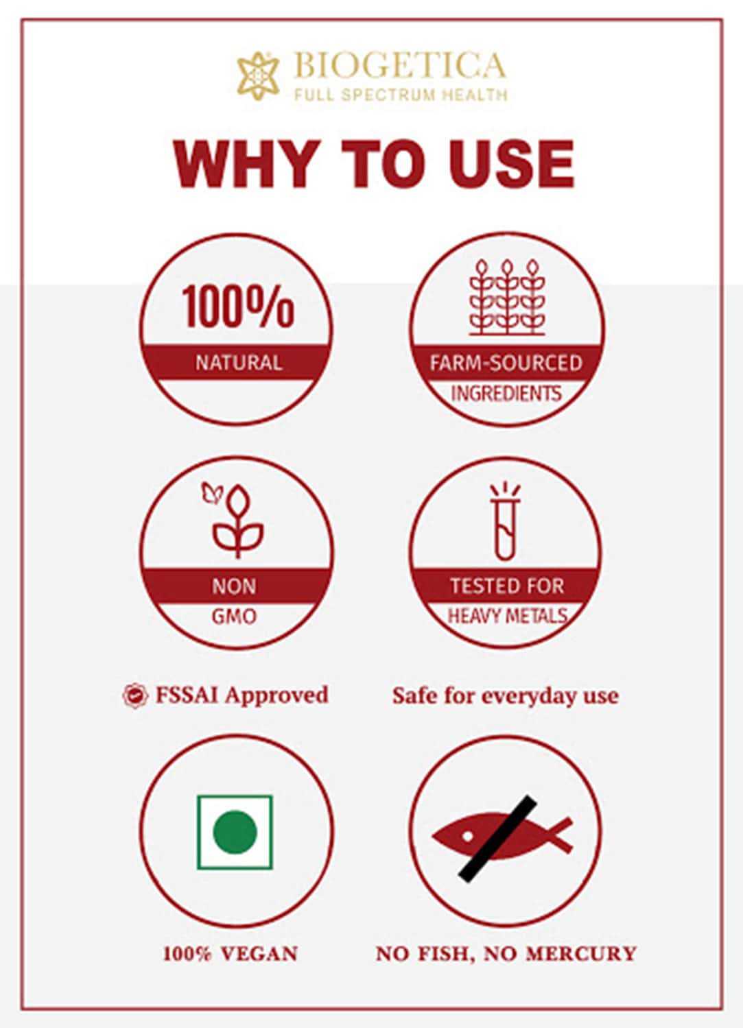 Buy BIOGETICA NEURALEASE-80 TAB (TRIGEMINAL NEURALGIA) 80 TABLETS ...