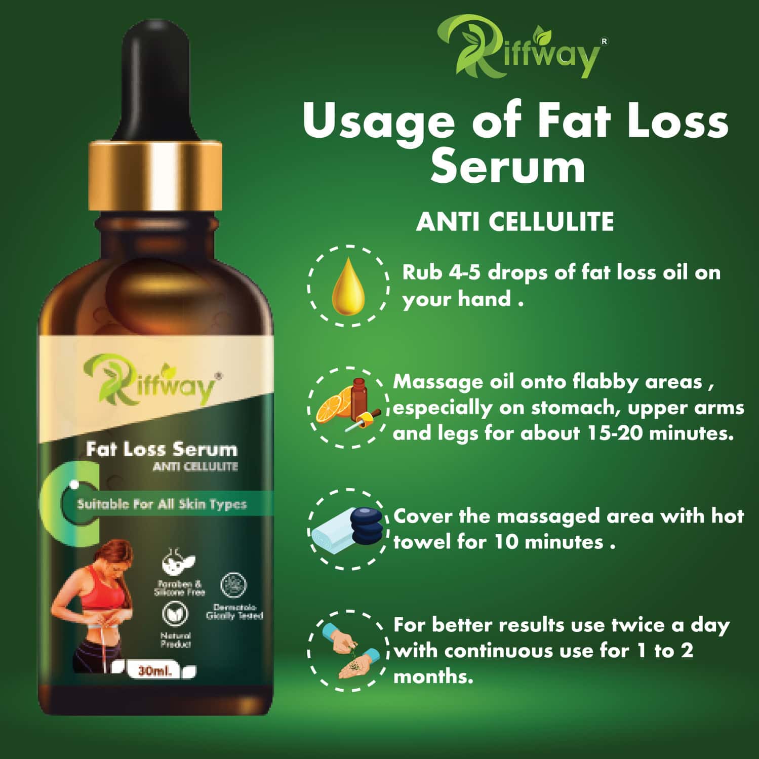 Buy RIFFWAY FAT LOSS SERUM|SLIMMER APPEARANCE, STAY ON TRACK WITH FAT ...