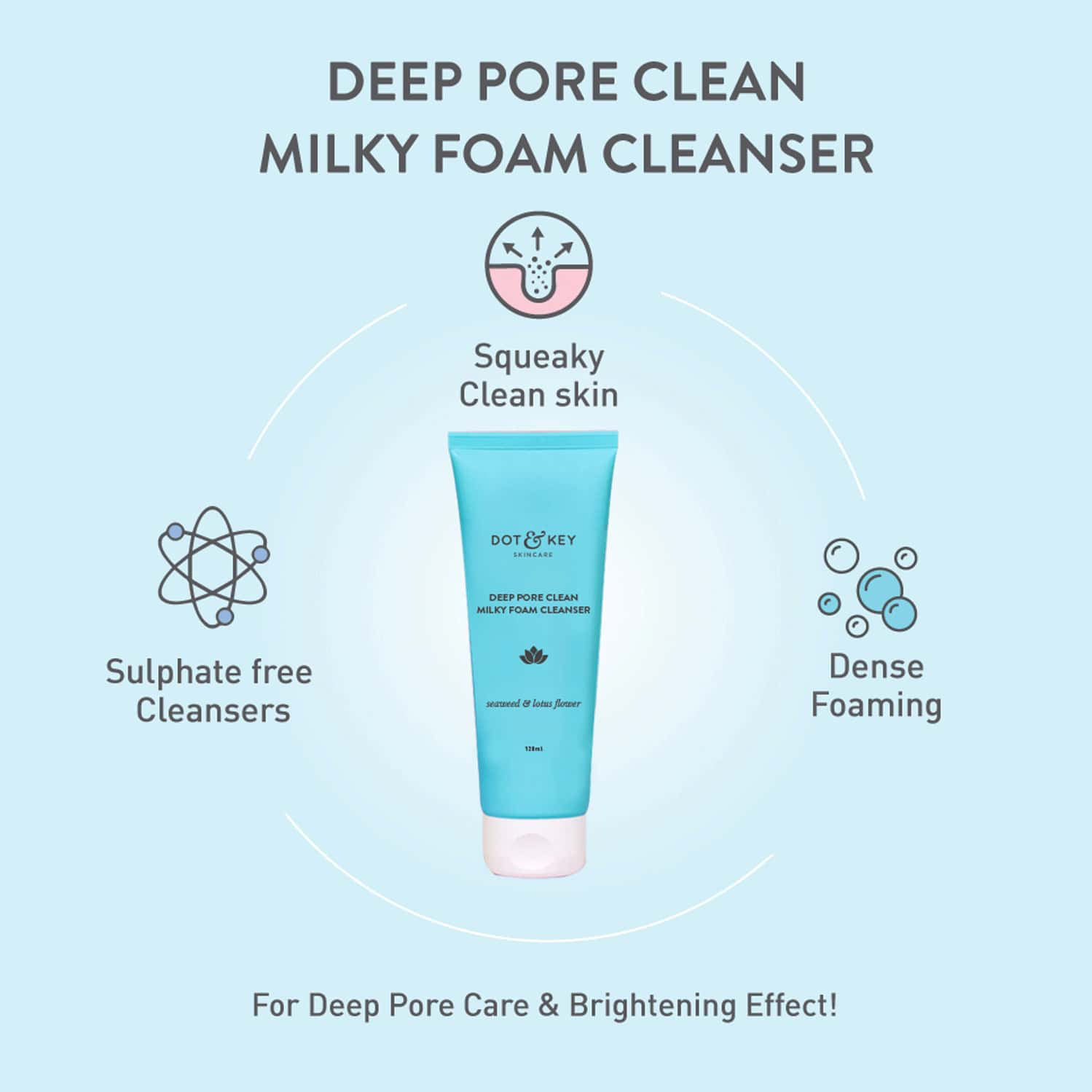 Buy DOT & KEY DEEP PORE CLEAN MILKY FOAM CLEANSER 120ML Online & Get ...