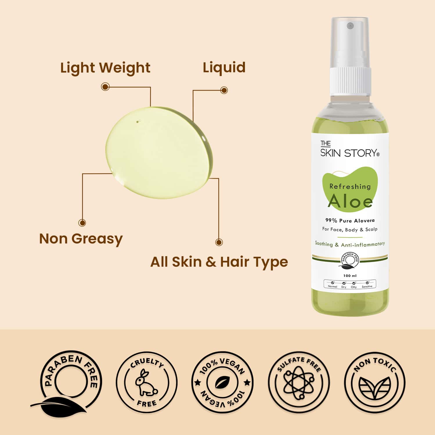 Buy THE SKIN STORY REFRESHING ALOE MIST, 100ML Online & Get Upto 60% ...