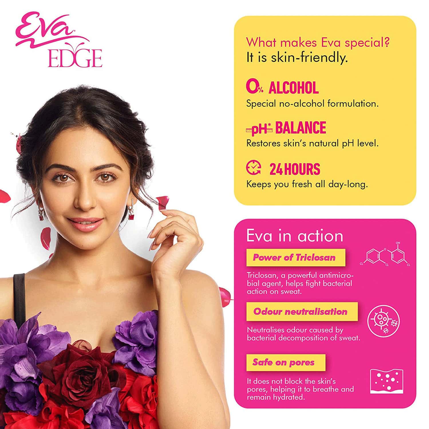 Buy EVA PERFUMED DEODRANT SKINFRIENDLY BODY SPRAY FOR WOMAN SWEET DOLL ...