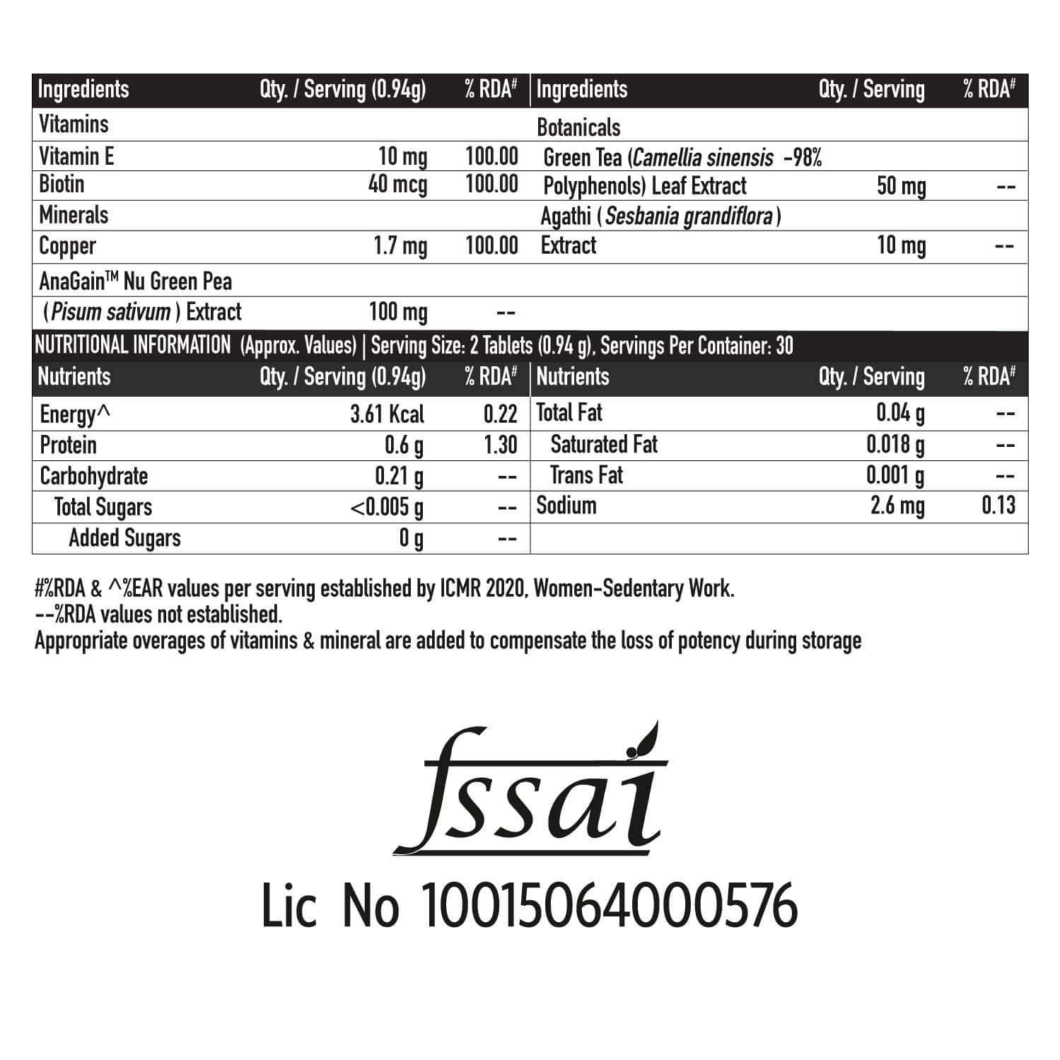 Buy TRUEBASICS ADVANCED BIOTIN WITH CLINICALLY RESEARCHED ANAGAIN - 60 ...