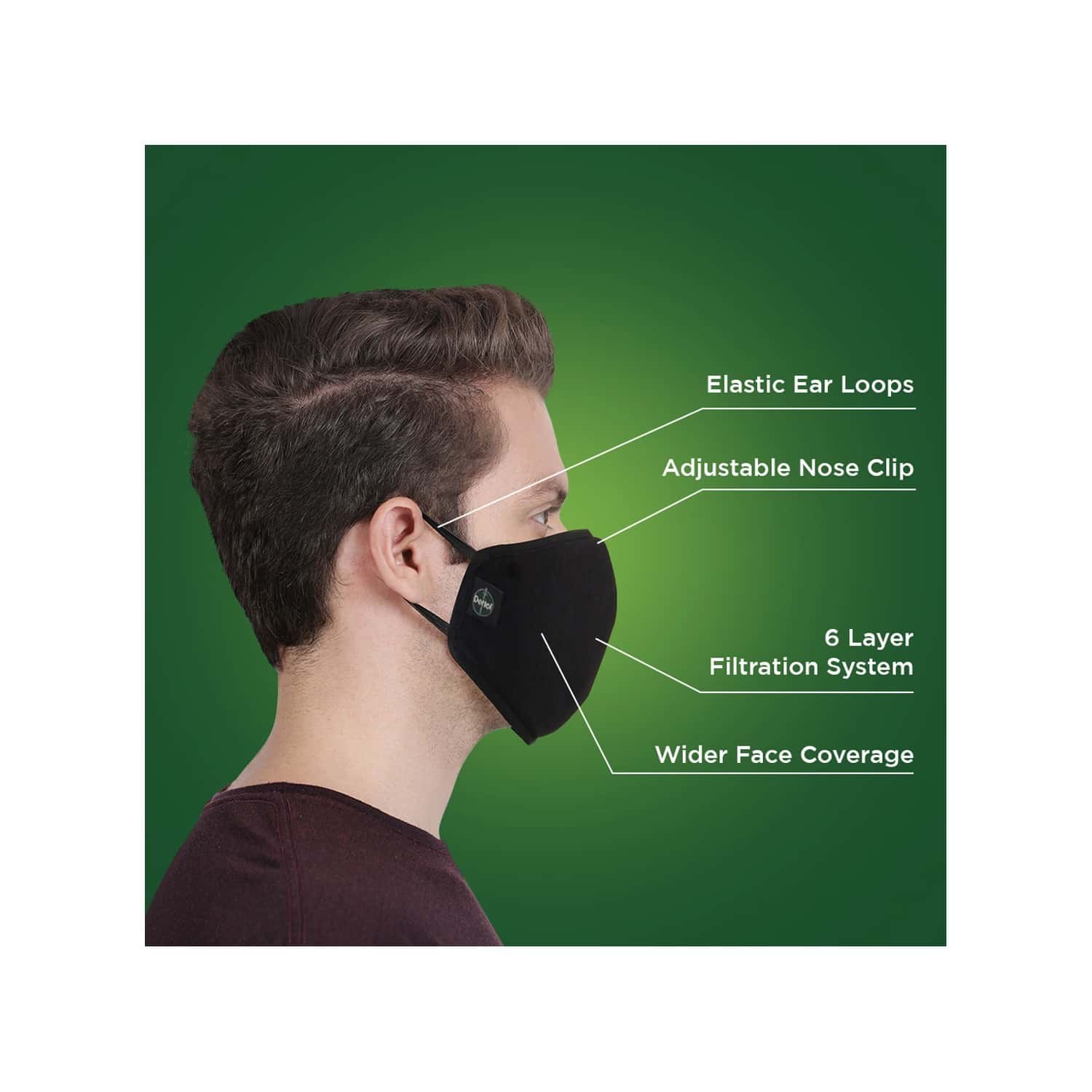 Buy Dettol D95 Mask Anti Virus Reusable & Washable (Black Small) Online ...