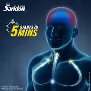 Buy NEW SARIDON STRIP OF 10 TABLETS Online & Get Upto 60% OFF at PharmEasy