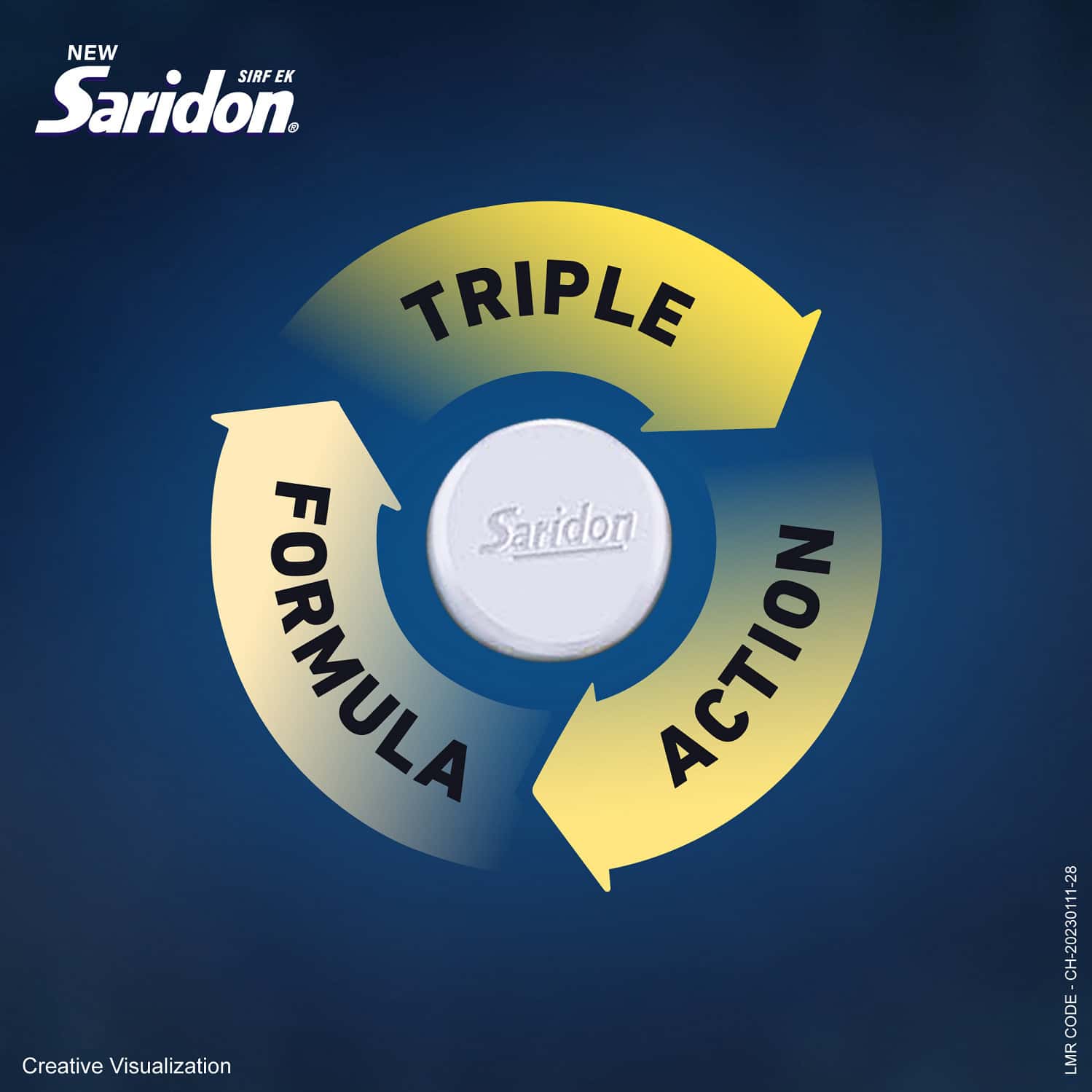 Buy NEW SARIDON STRIP OF 10 TABLETS Online & Get Upto 60% OFF at PharmEasy