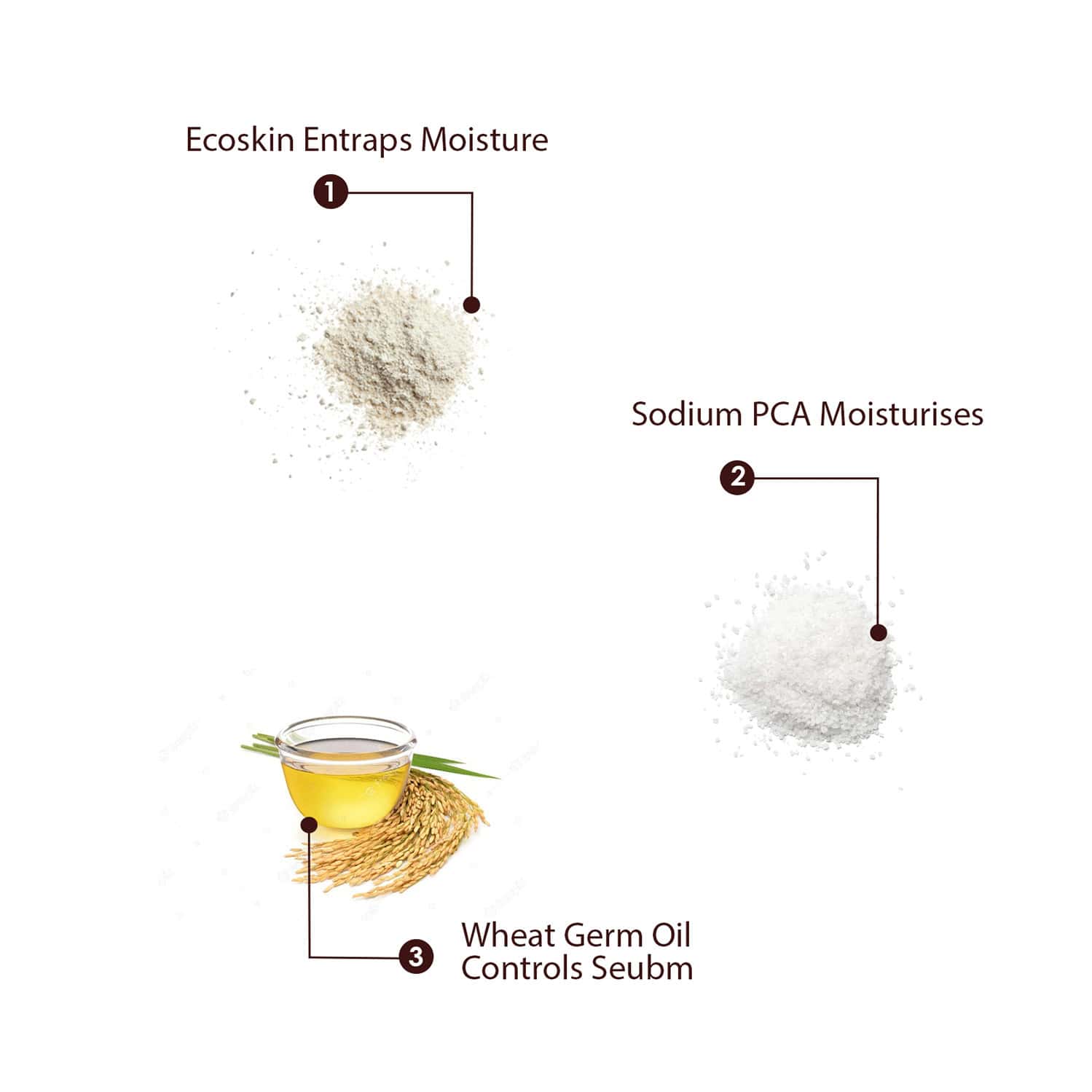 Buy THE SKIN STORY ADVANCED MOISTURISING CREAM 50G Online & Get Upto 60 ...