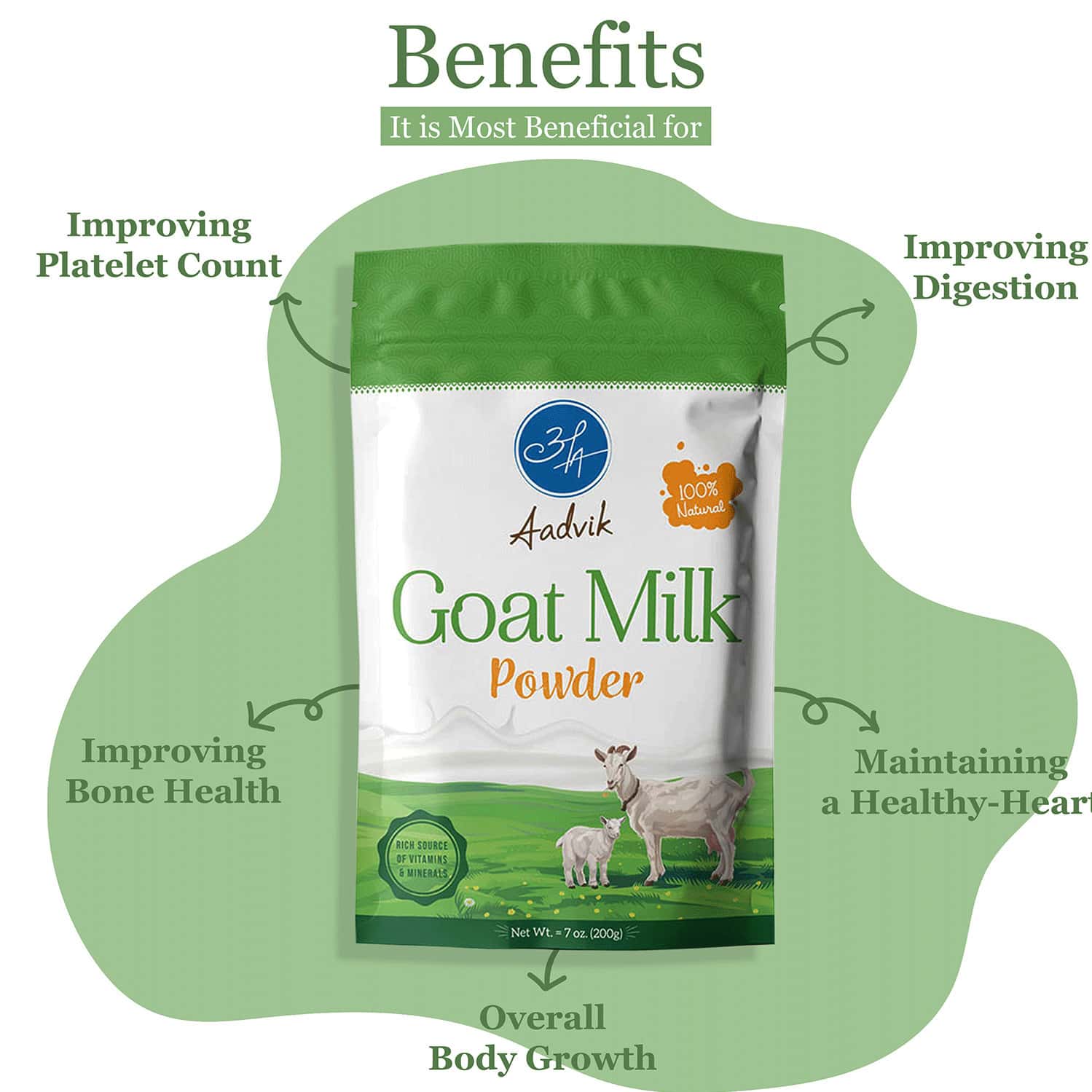 Buy AADVIK GOAT MILK POWDER- FREEZE DRIED - 200G Online & Get Upto 60% ...