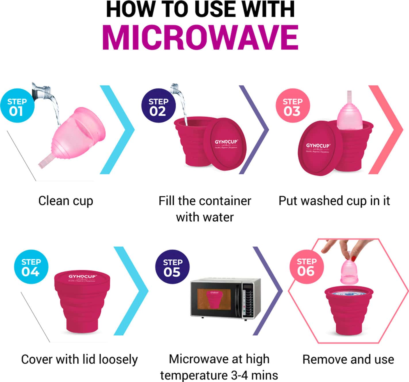 Buy GYNOCUP REUSABLE MENSTRUAL CUP FOR WOMEN |WITH STERILIZER CONTAINER ...