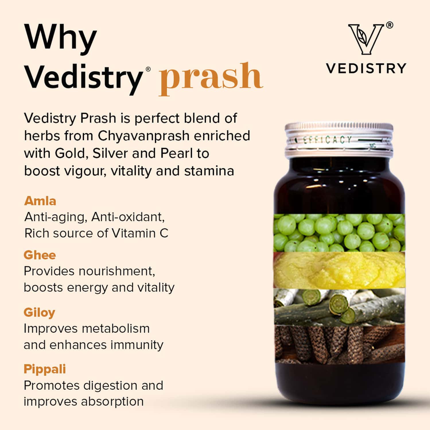 Buy VEDISTRY PRASH BUY 1 GET 1 FREE Online & Get Upto 60% OFF at PharmEasy