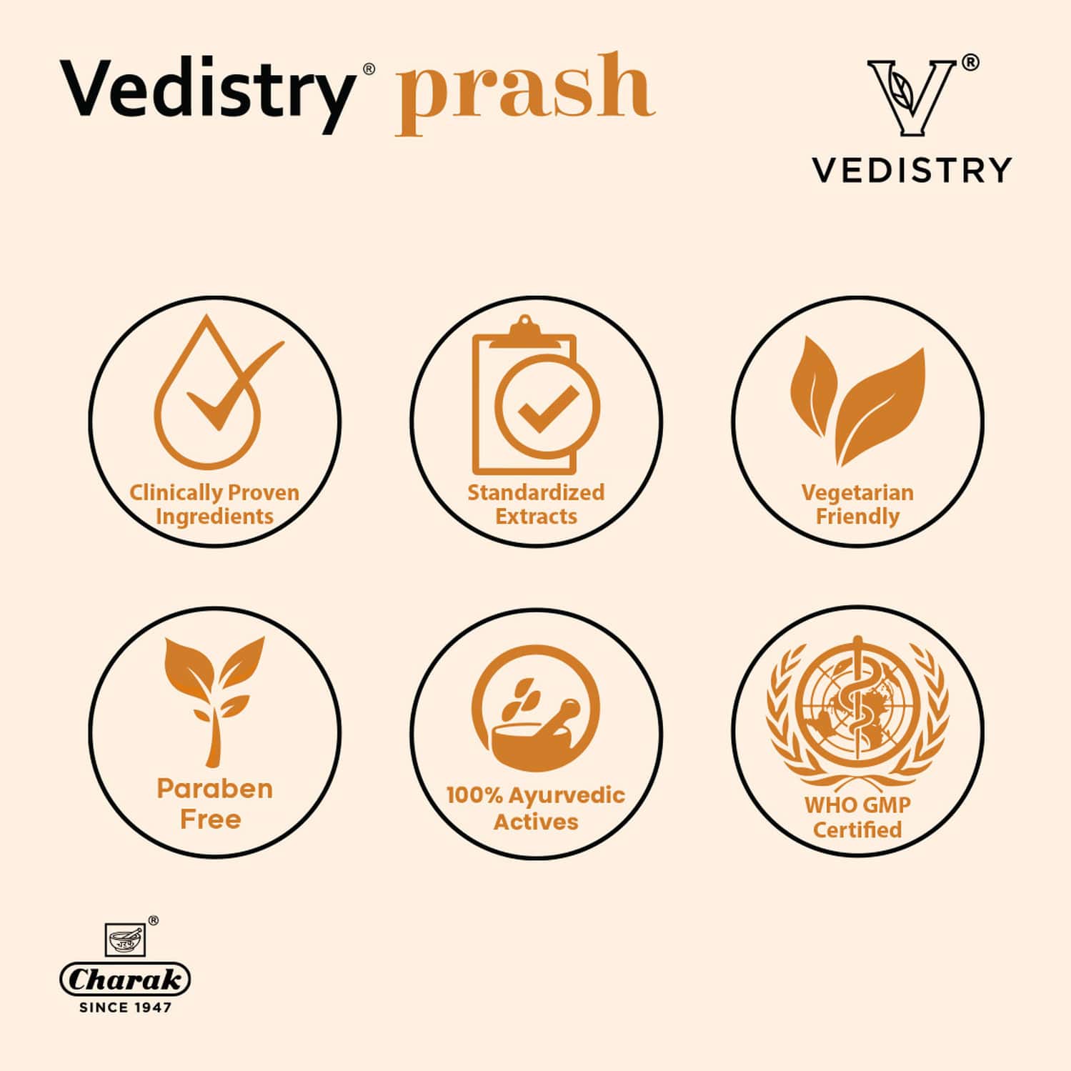 Buy VEDISTRY PRASH BUY 1 GET 1 FREE Online & Get Upto 60% OFF at PharmEasy