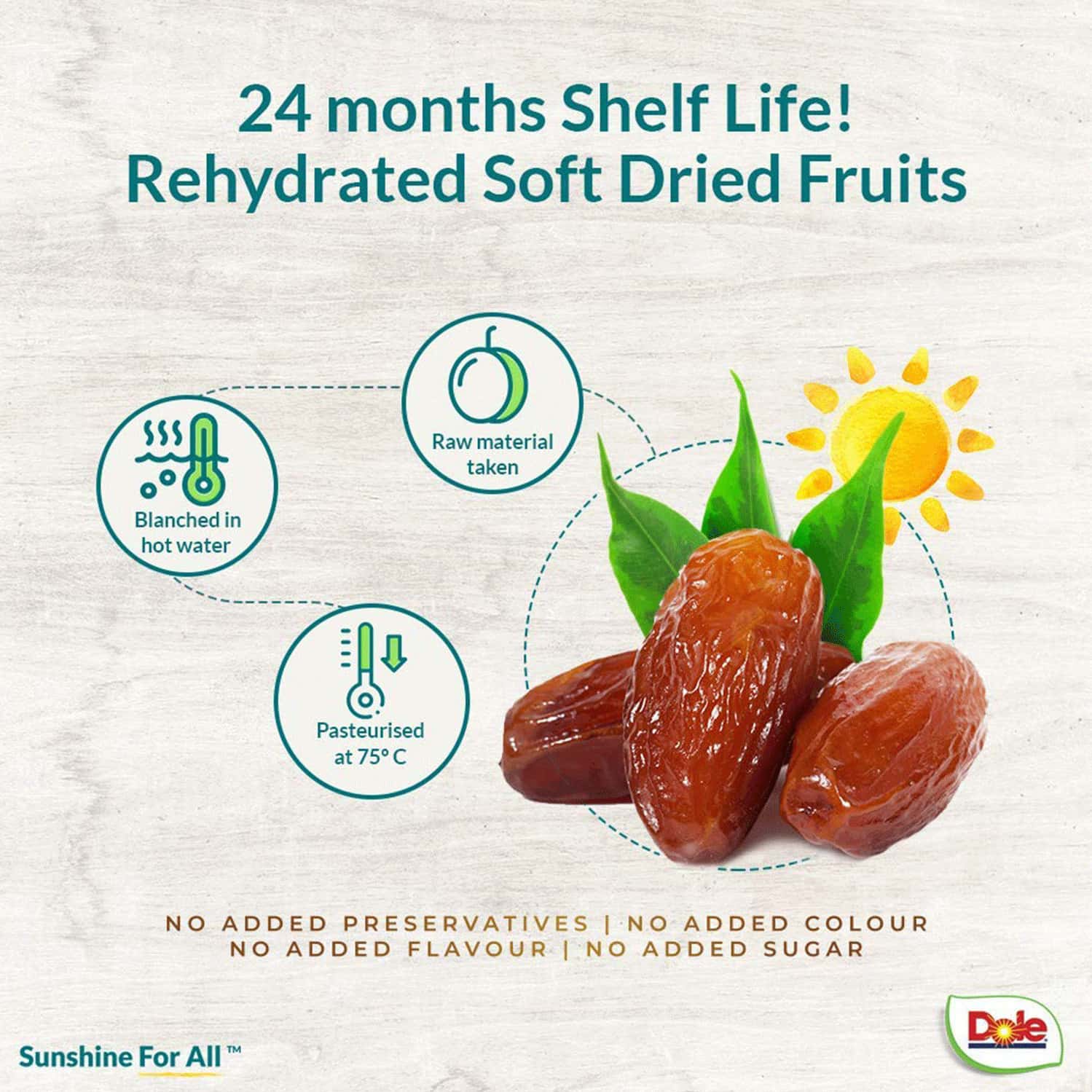 Buy DOLE SELECT PREMIUM ORGANIC HANDPICKED SEEDLESS DATES | SOFT DRIED ...