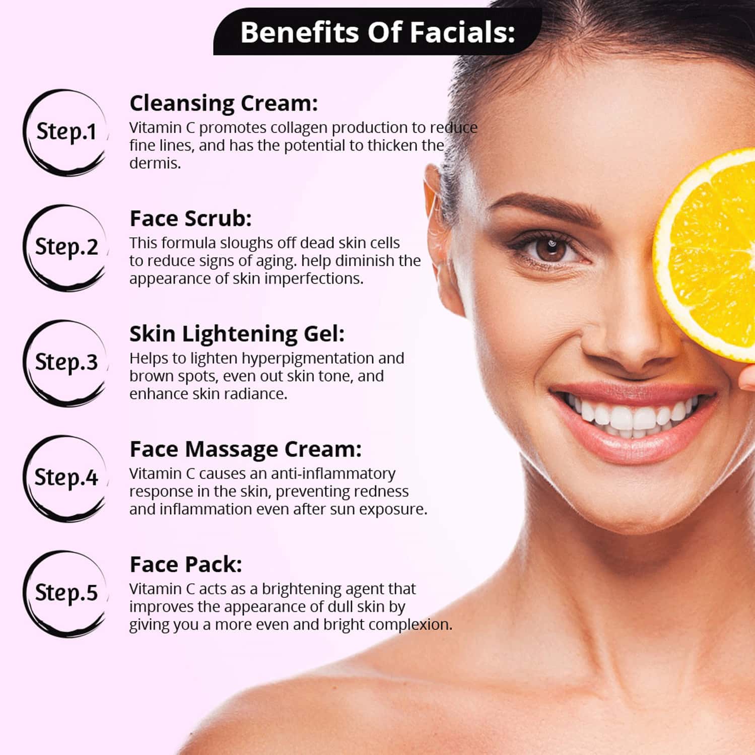Buy GEMBLUE BIOCARE VITAMIN E FACIAL KIT 400GM Online & Get Upto 60% ...