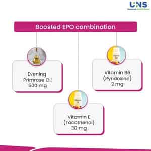 Buy PRIMOSA BOOST MULTIVITAMIN NUTRITIONAL SUPPLEMENT FOR WOMEN WITH ...