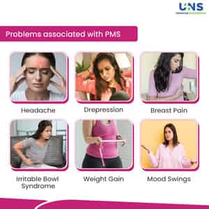 Buy PRIMOSA BOOST MULTIVITAMIN NUTRITIONAL SUPPLEMENT FOR WOMEN WITH PMS & MASTALGIA 10 SOFTGELS ...