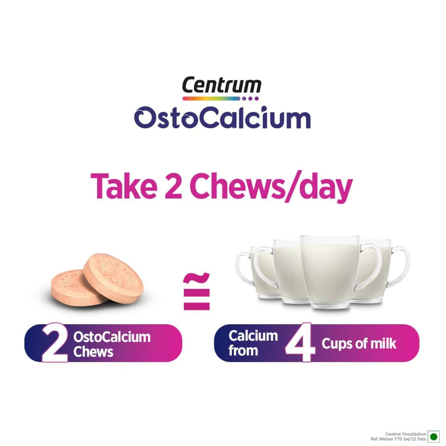 Buy CENTRUM OSTOCALCIUM TOTAL MIXED FRUIT FLAVOUR, BOTTLE OF 30 ...