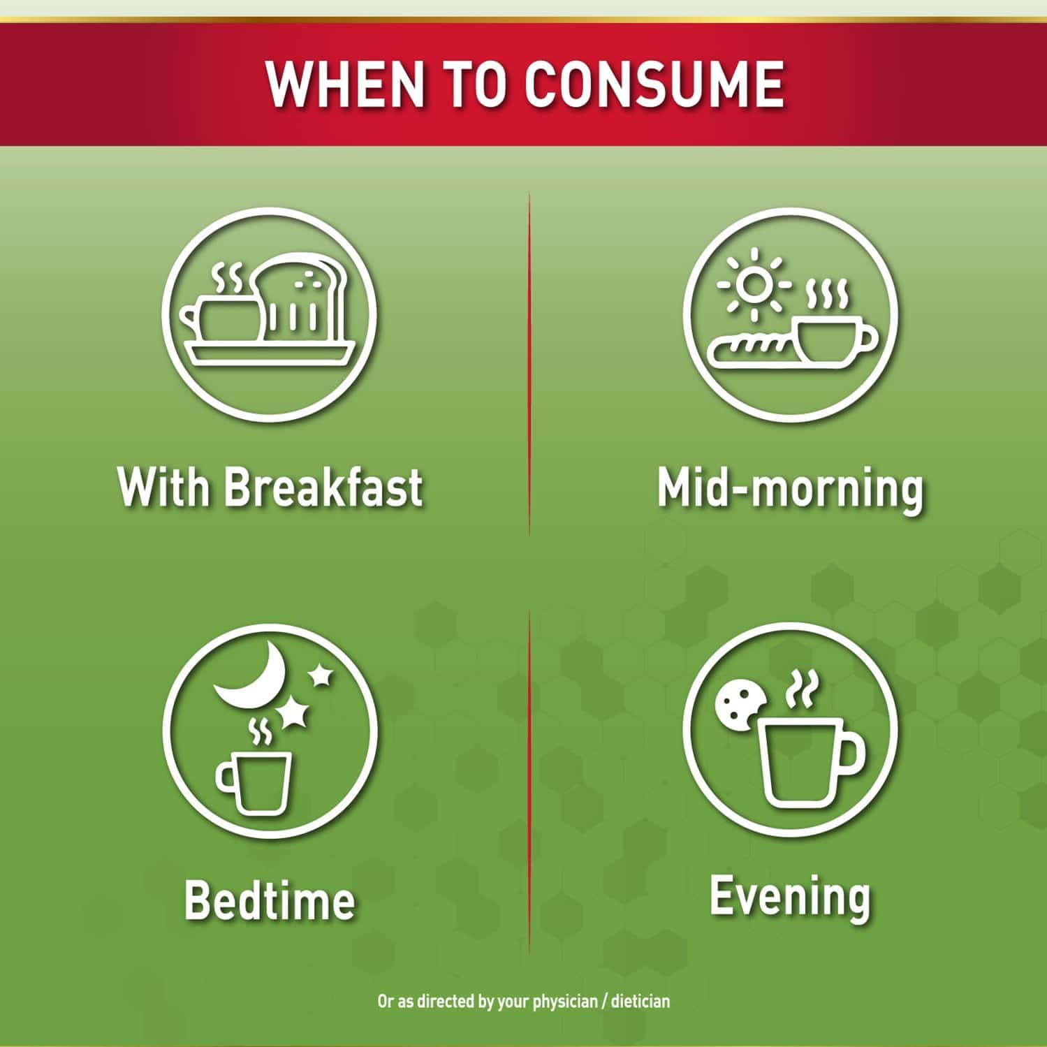 Buy PROTINEX DIABETES CARE VANILLA 400GM- NUTRITION DRINK FOR INDIAN ...