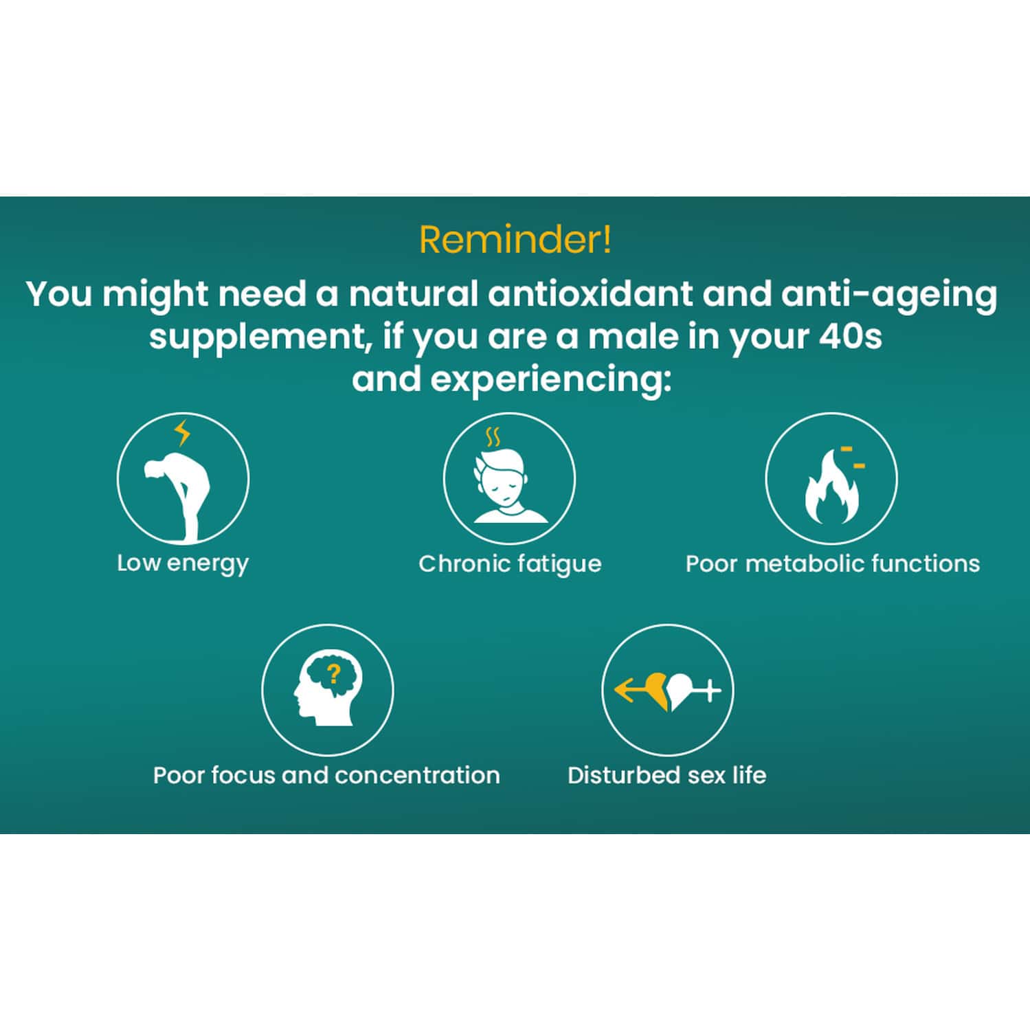 Buy FORTYFITT MAN TAB 60 Online & Get Upto 60% OFF at PharmEasy