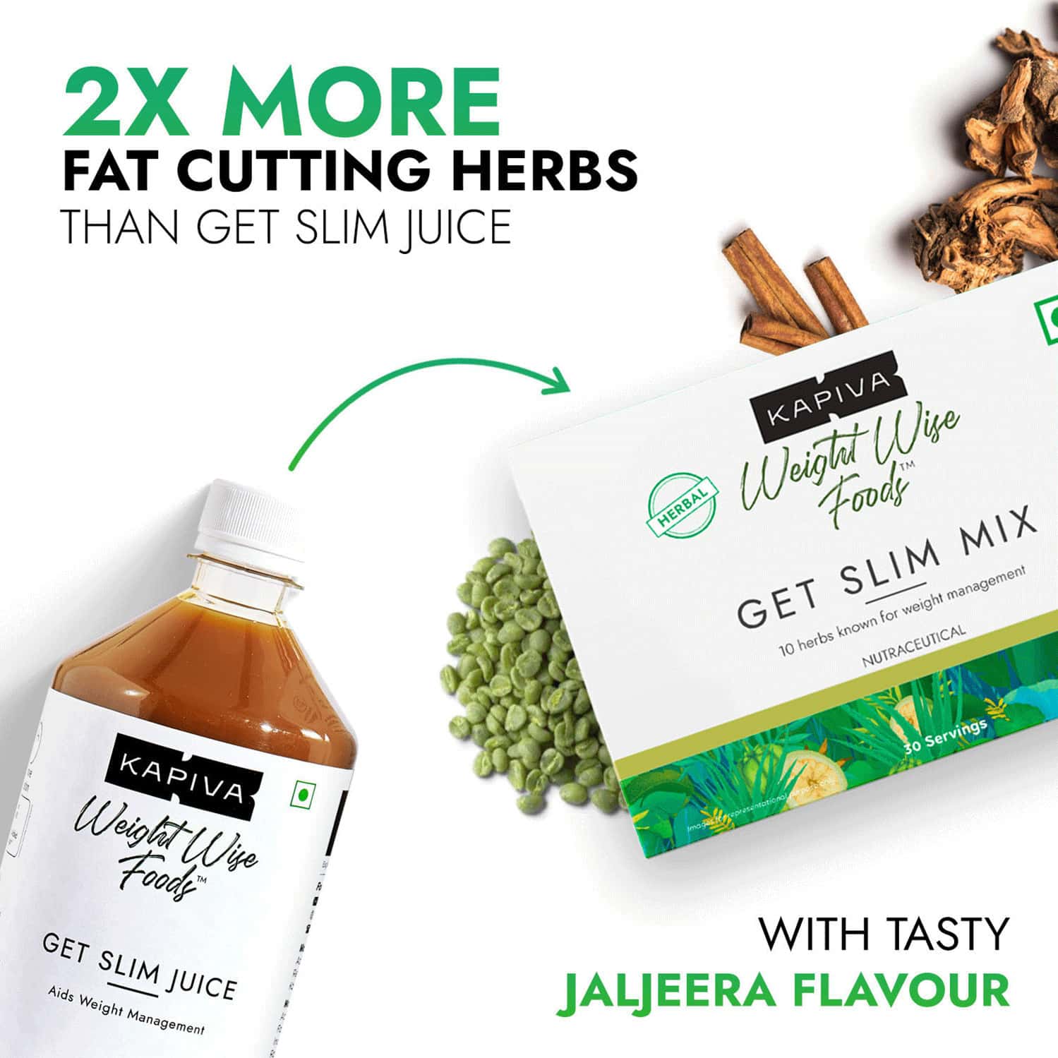 Buy KAPIVA GET SLIM MIX (150 GMS) | BLEND OF 10 WEIGHT-MANAGEMENT HERBS ...