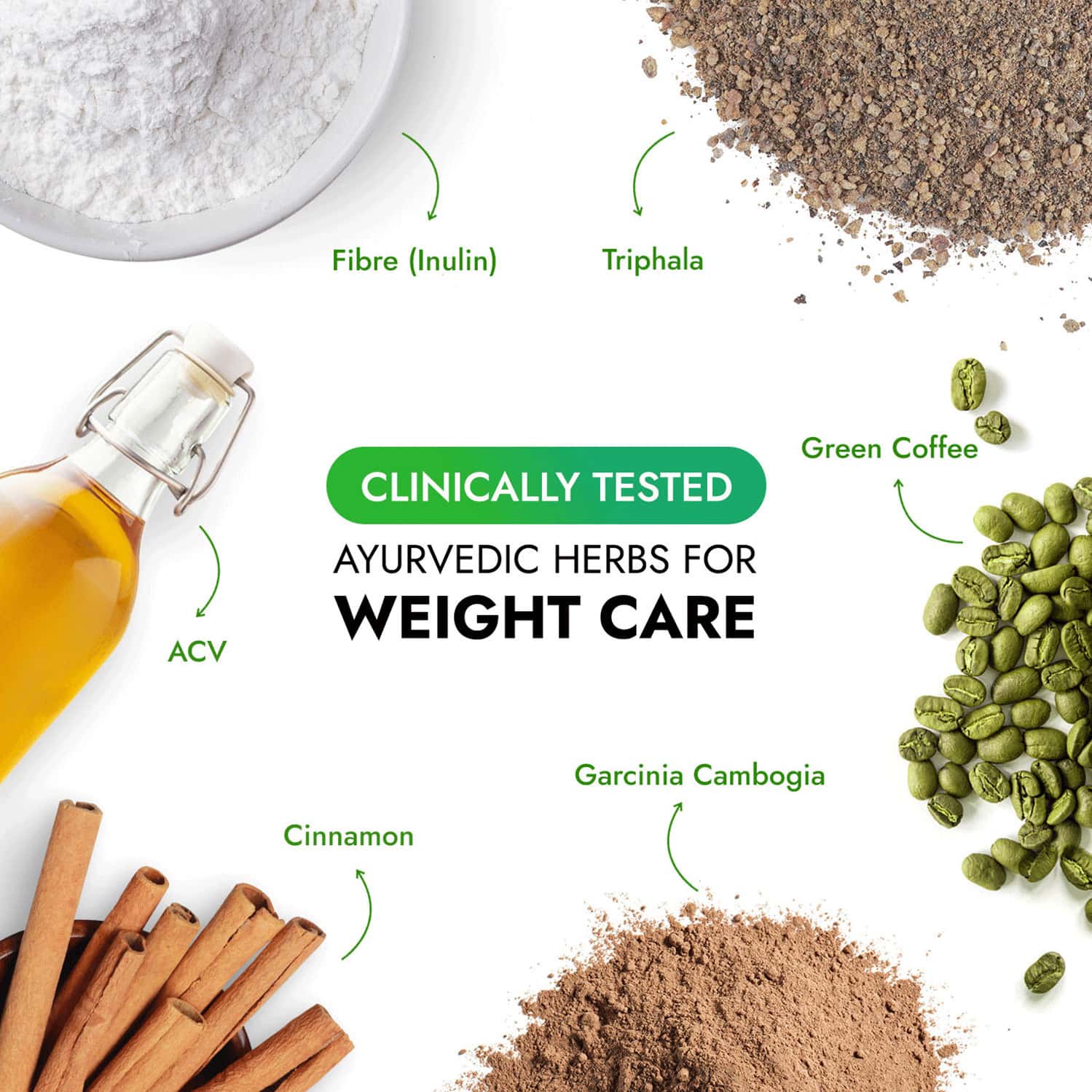 Buy KAPIVA GET SLIM MIX (150 GMS) | BLEND OF 10 WEIGHT-MANAGEMENT HERBS ...