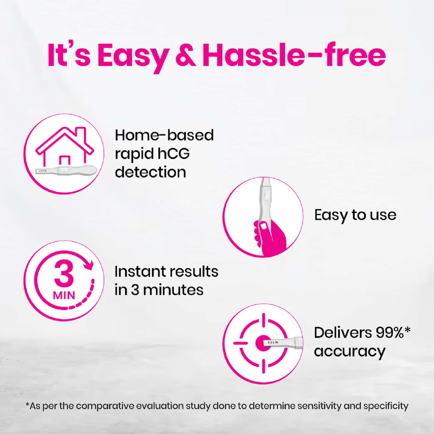 Buy I-KNOW ADVANCE RAPID ONE STEP PREGNANCY TEST KIT 1 NO'S Online ...