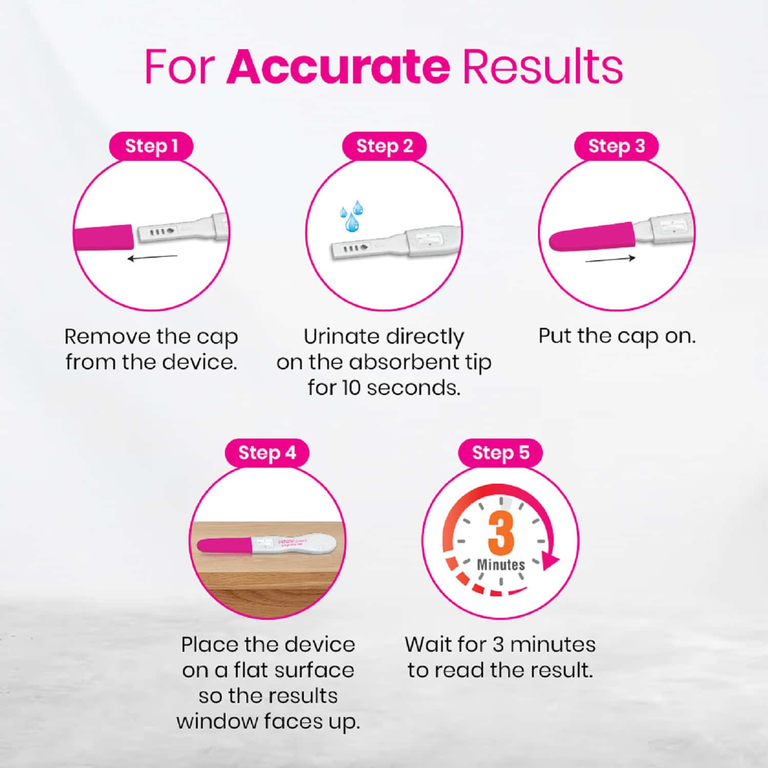 Buy I-KNOW ADVANCE RAPID ONE STEP PREGNANCY TEST KIT 1 NO'S Online ...