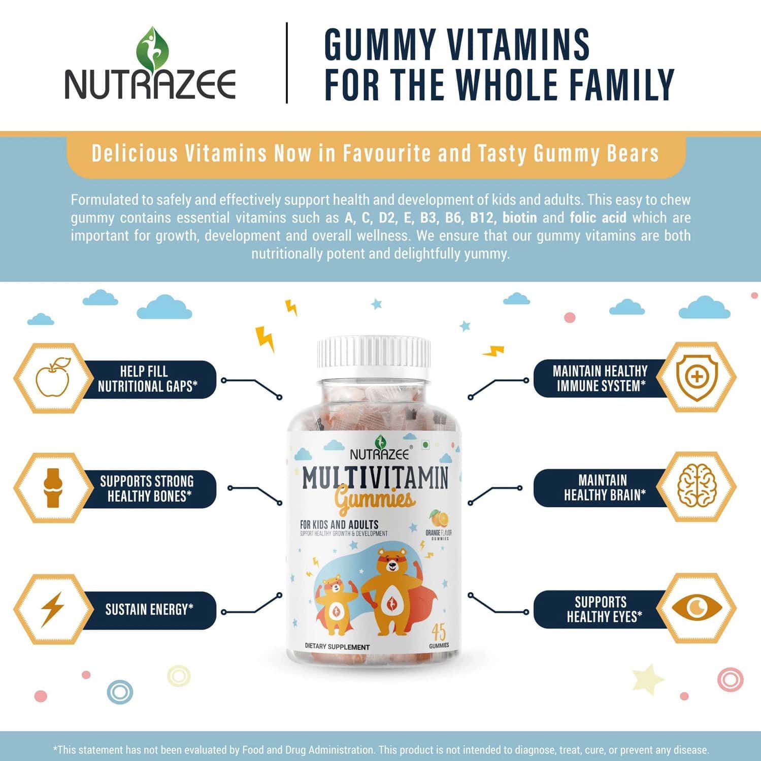 Buy NUTRAZEE MULTIVITAMIN GUMMIES, FOR KIDS & ADULTS, 45 GUMMY BEARS ...