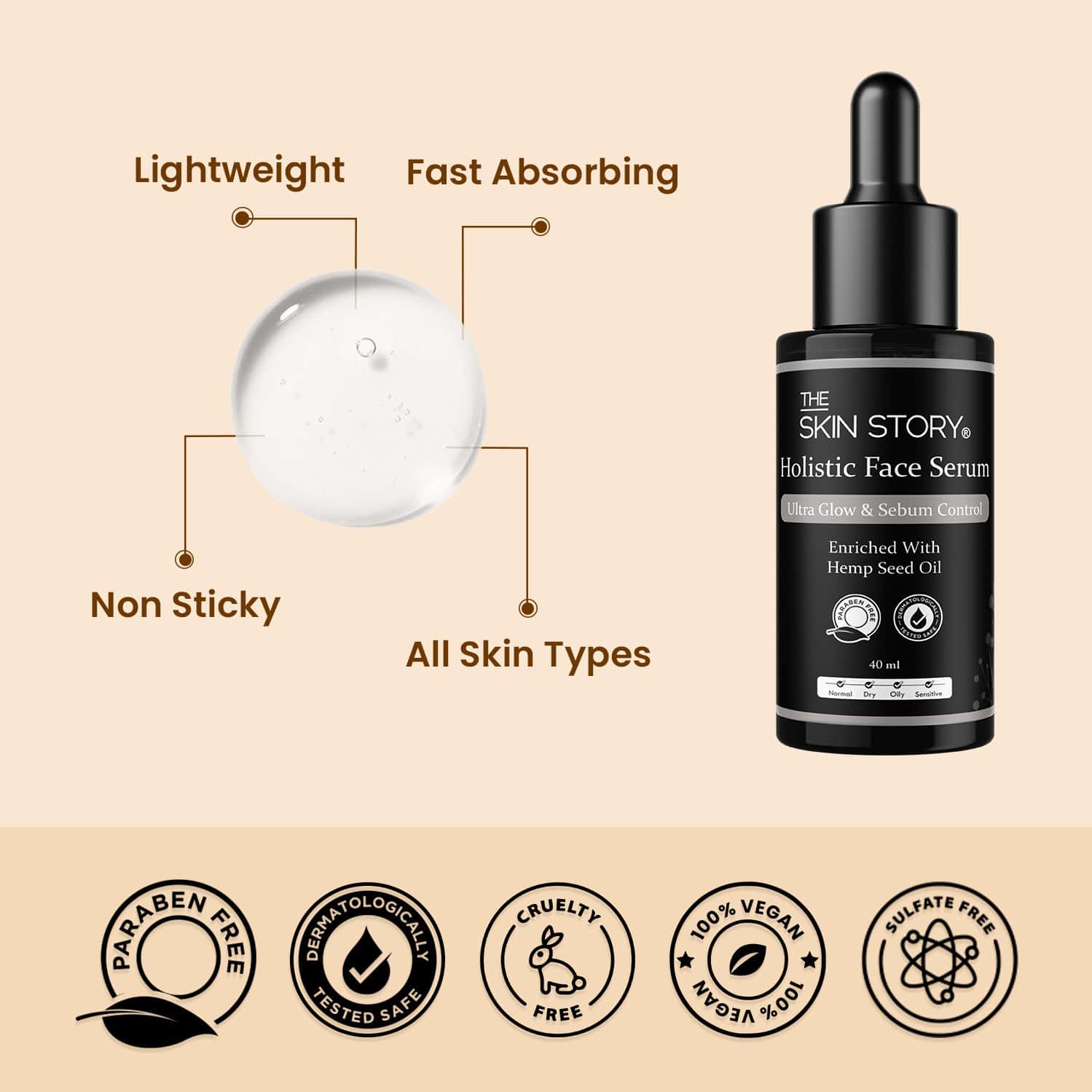 Buy THE SKIN STORY HOLISTIC FACE SERUM, 40ML Online & Get Upto 60% OFF ...
