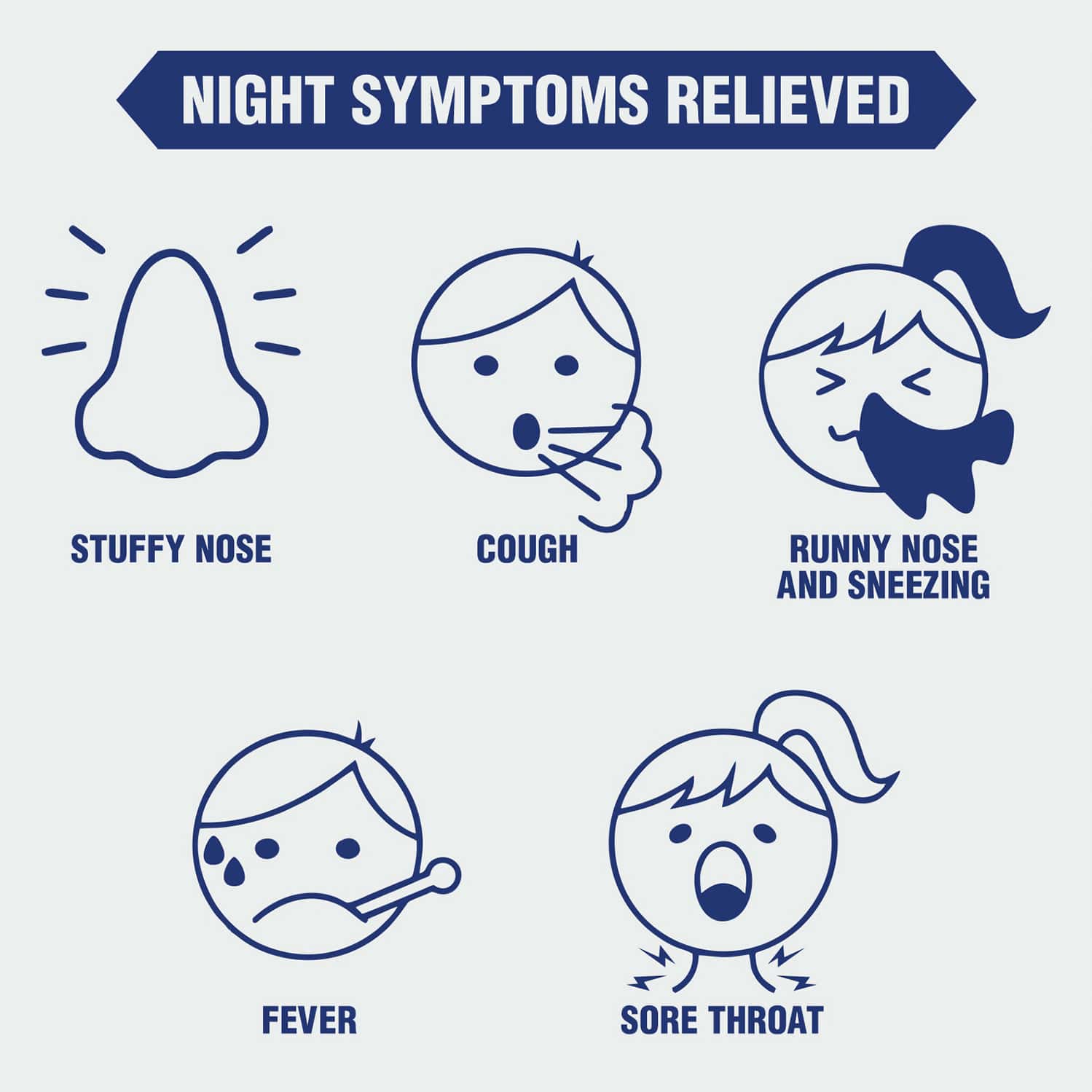 Buy MBDHWELLNESS SMIRK COUGH SYRUP AM+PM MULTI SYMPTOM COMBO PACK DAY ...