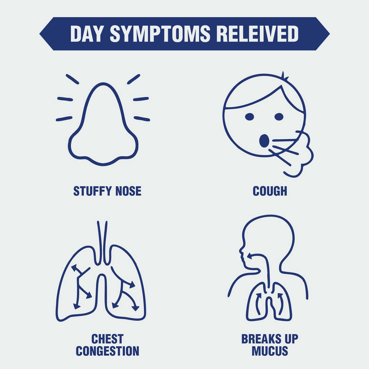 Buy MBDHWELLNESS SMIRK COUGH SYRUP AM+PM MULTI SYMPTOM COMBO PACK DAY ...