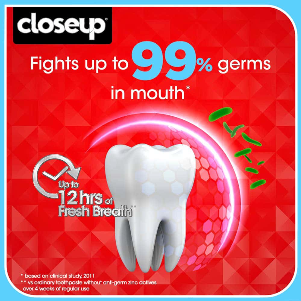 Buy CLOSEUP TOOTHPASTE|WITH 3X FRESHNESS |UPTO 12 HRS FRESH BREATH ...