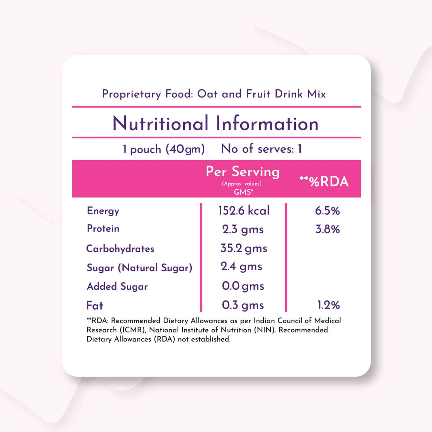 Buy FROAT VERY BERRY - OAT & FRUIT ANYTIME SNACK Online & Get Upto 60% ...