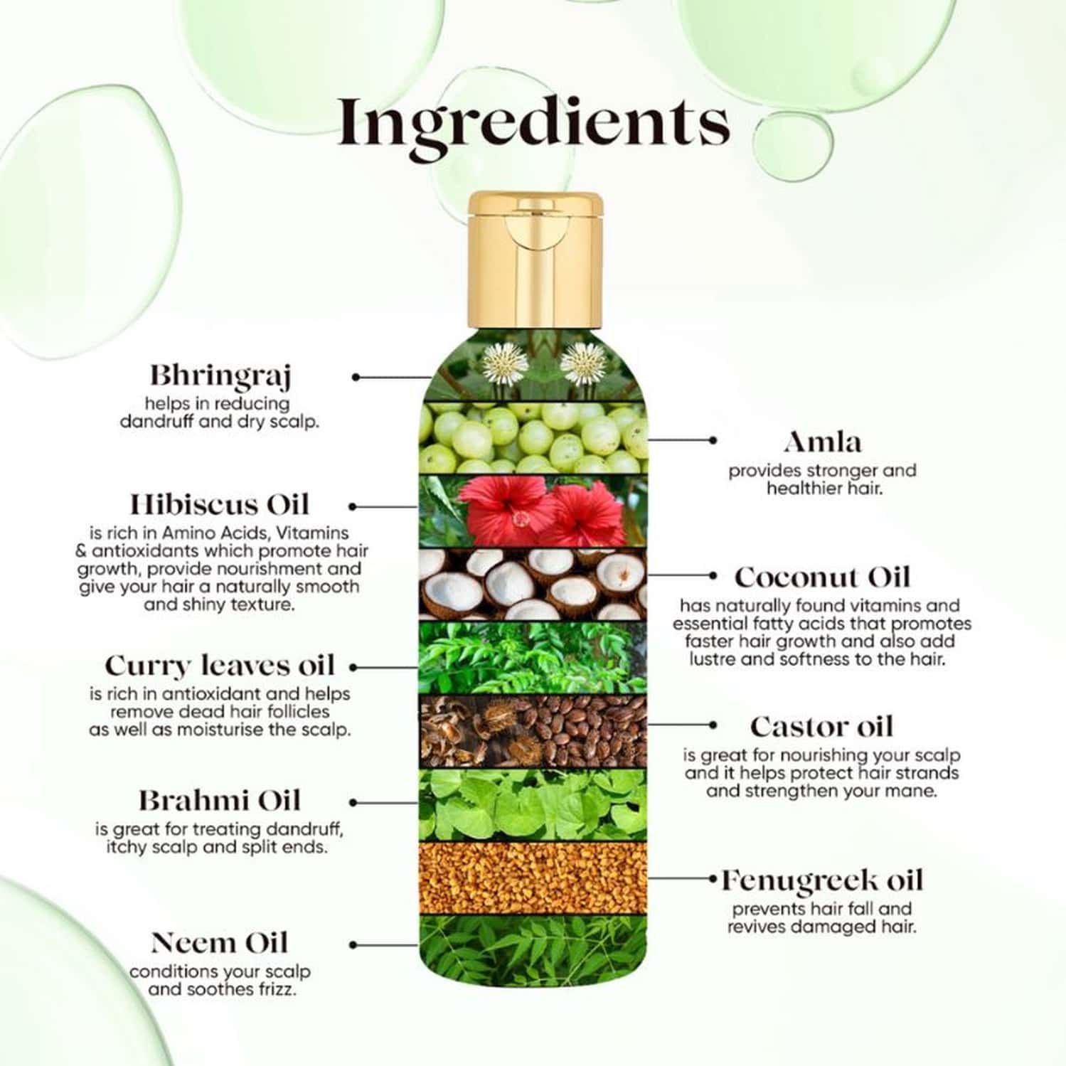 Buy BEAUTISOUL BHRING & AMLA HAIR OIL FOR INTENSE HAIR REPAIR|ANTI-HAIR ...