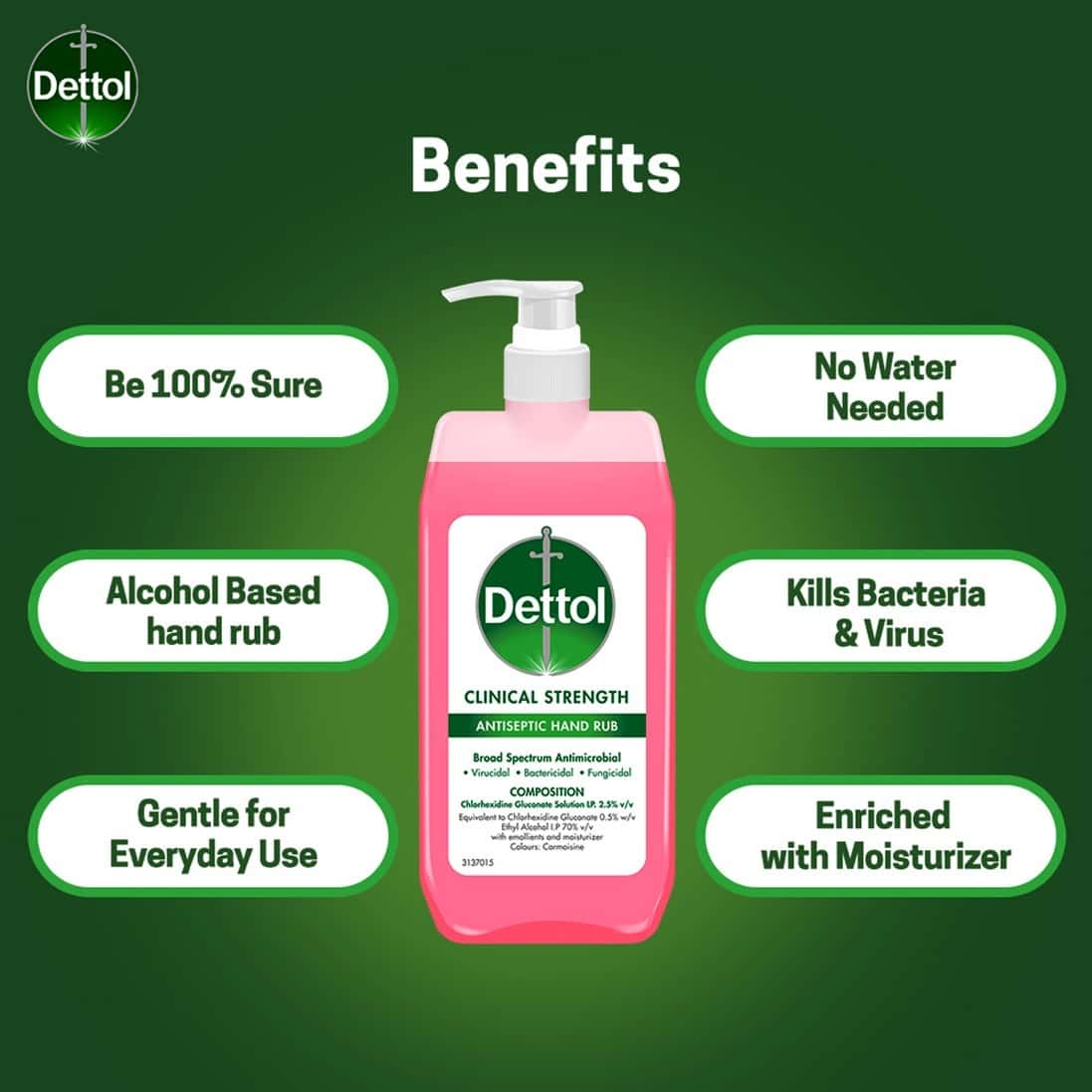 Buy DETTOL BACK TO OFFICE KIT (CLINICAL STRENGTH SANITIZER ...