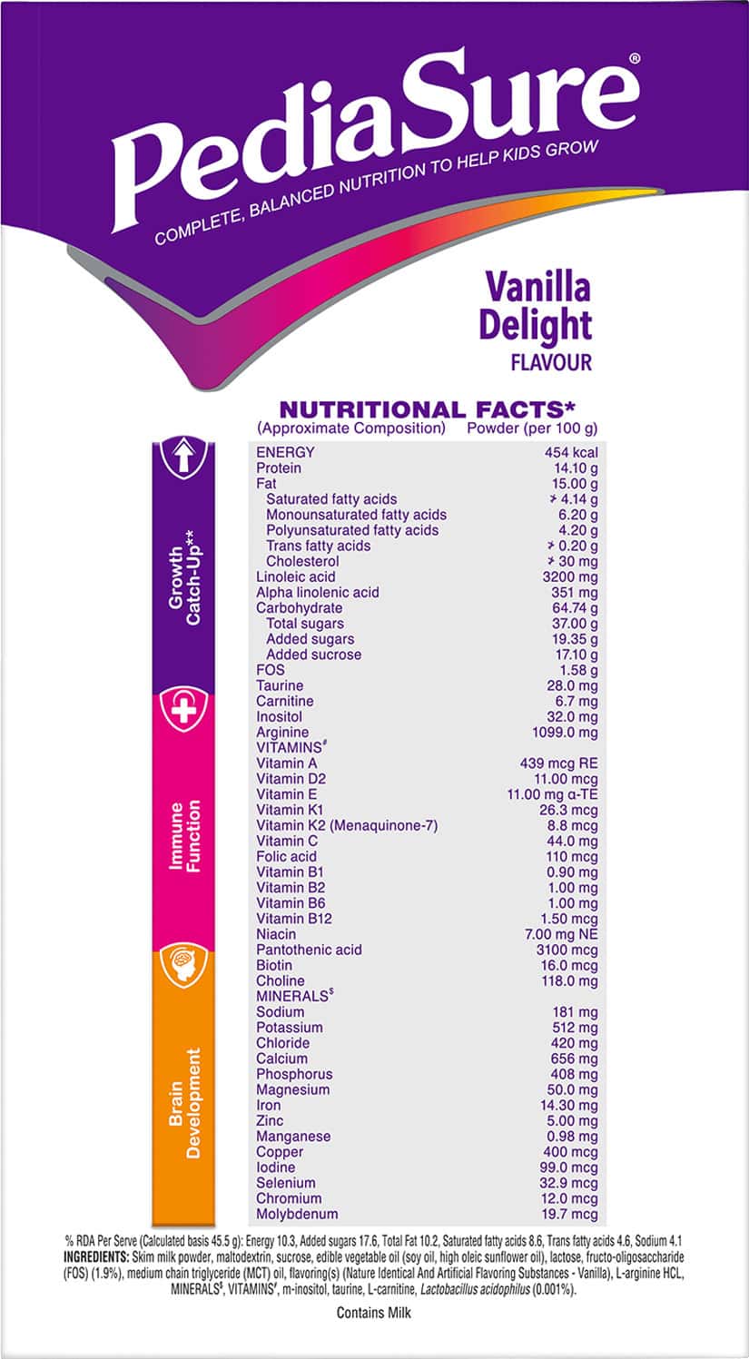 Buy PEDIASURE COMPLETE BALANCED NUTRITION TO HELP KIDS GROW - 750 GM ...