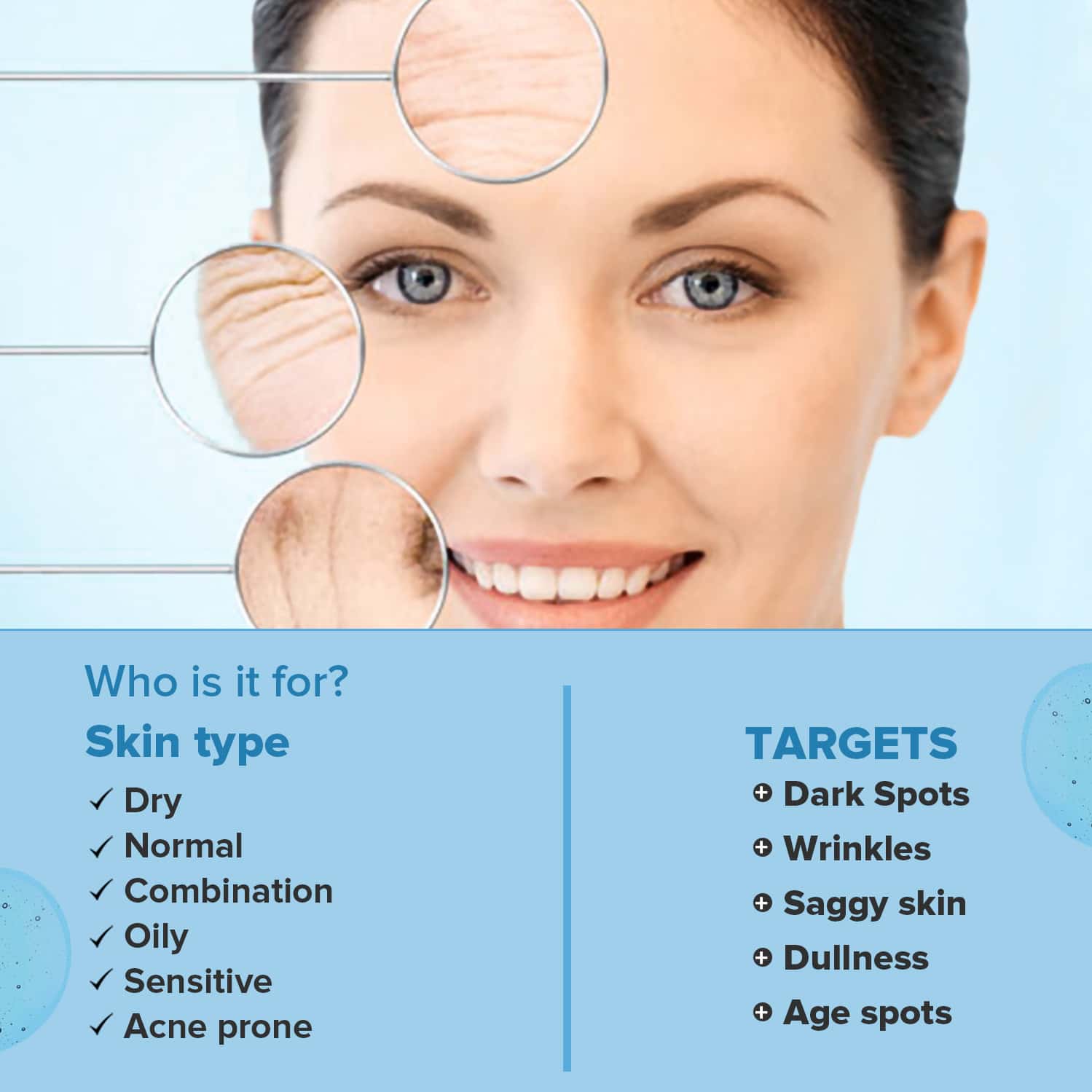 Buy CGG HYDRATION BOOSTER ROUTINE Online & Get Upto 60% OFF at PharmEasy