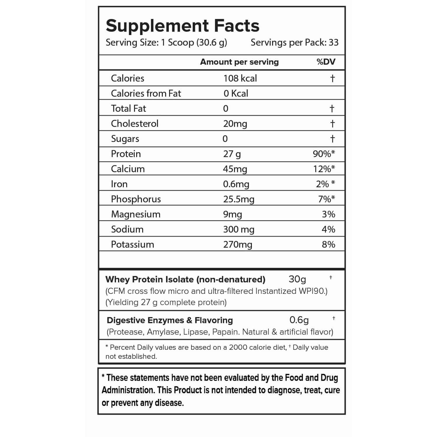 Buy NUTRIJA WHEY PROTEIN ISOLATE 90% FAST DIGESTING PROTEIN, WITH ZERO ...