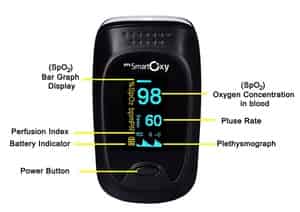Buy BPL SMART OXY FINGER TIP PULSE BLACK OXIMETER (BLACK) Online & Get ...