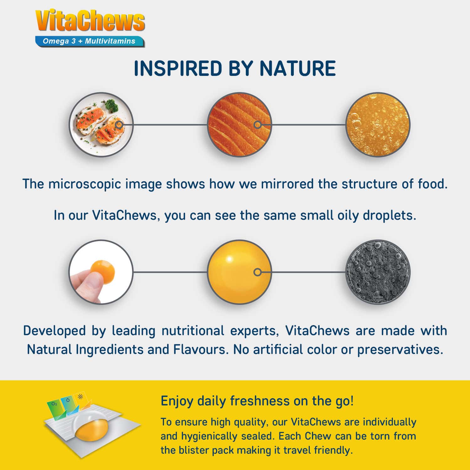 Buy QUARANT VITACHEWS OMEGA 3 FISH OIL + MULTIVITAMIN FOR MEN & WOMEN ...