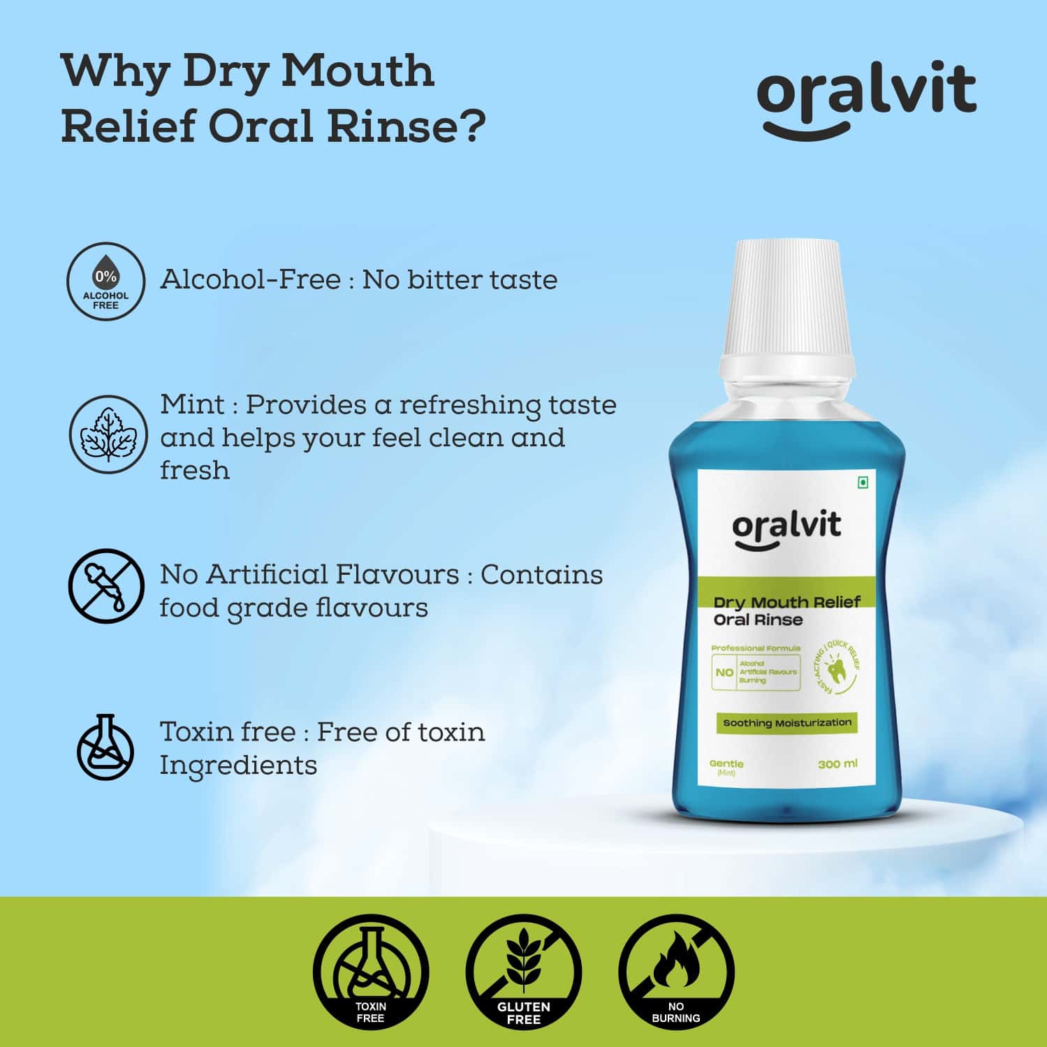 Buy ORALVIT ORAL RINSE DRY MOUTHWASH| PREVENTS BAD BREATH | 300ML MINT ...