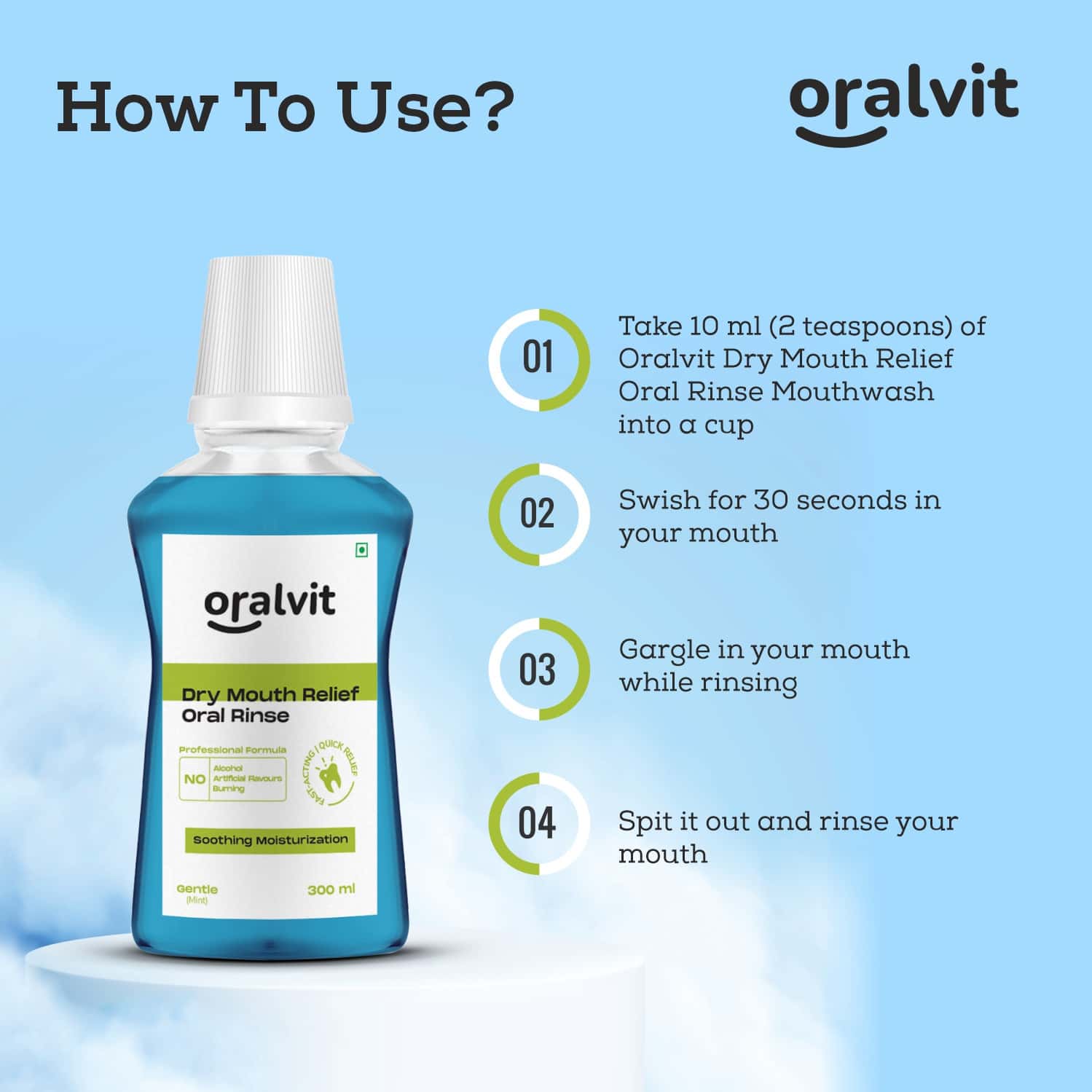 Buy ORALVIT ORAL RINSE DRY MOUTHWASH| PREVENTS BAD BREATH | 300ML MINT ...
