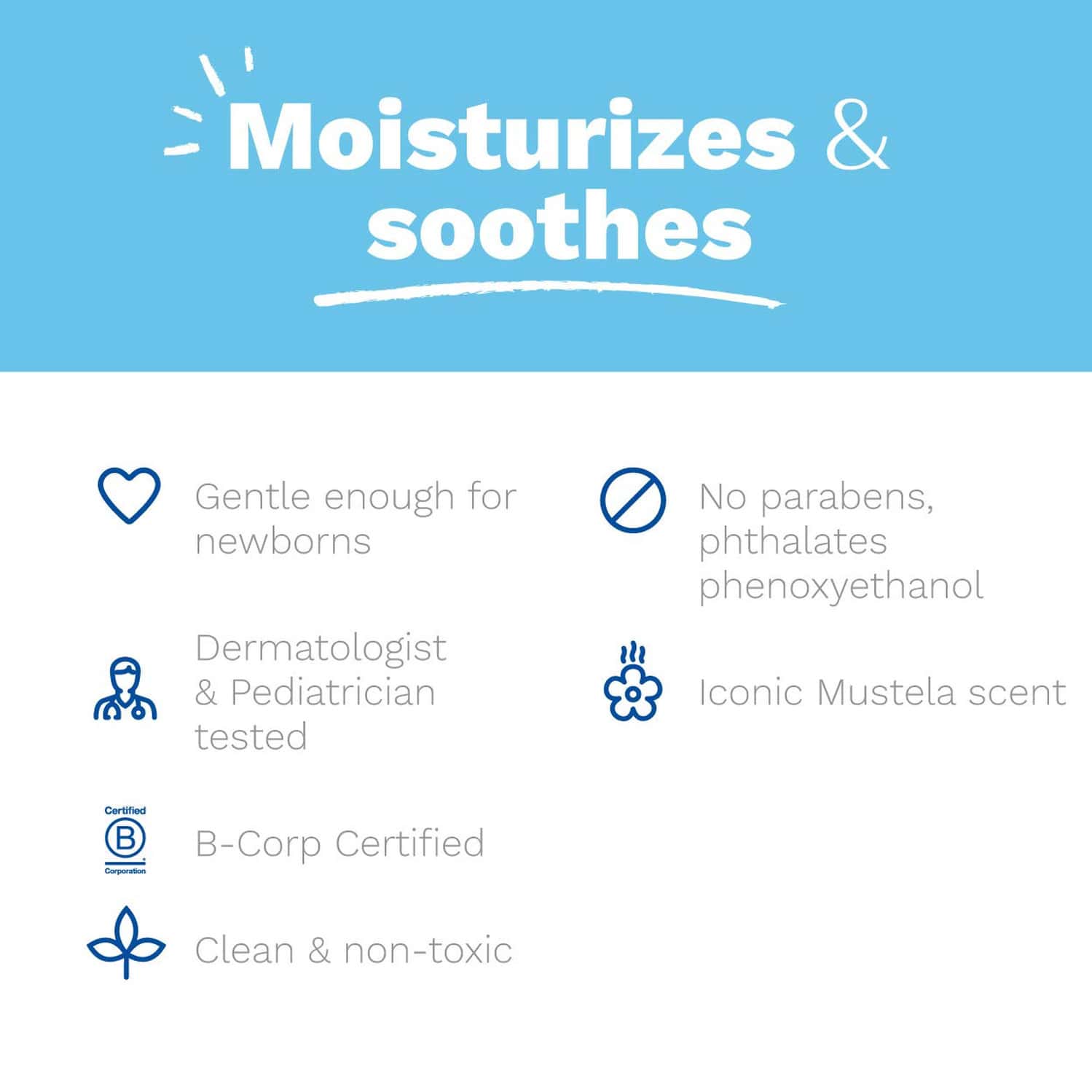 Buy MUSTELA BABY OIL, 100ML, WHITE Online & Get Upto 60% OFF at PharmEasy