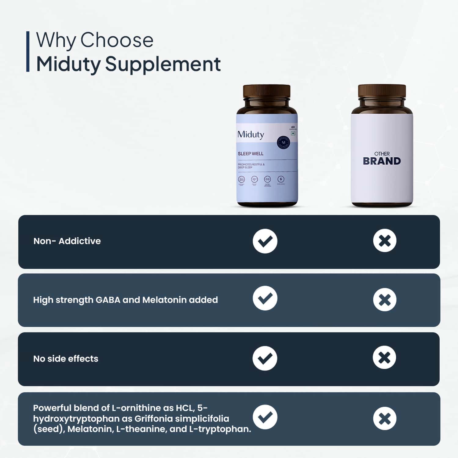 Buy MIDUTY PALAK NOTES SLEEP WELL CAPSULES -PROMOTE RESTFUL SLEEP DEEP ...