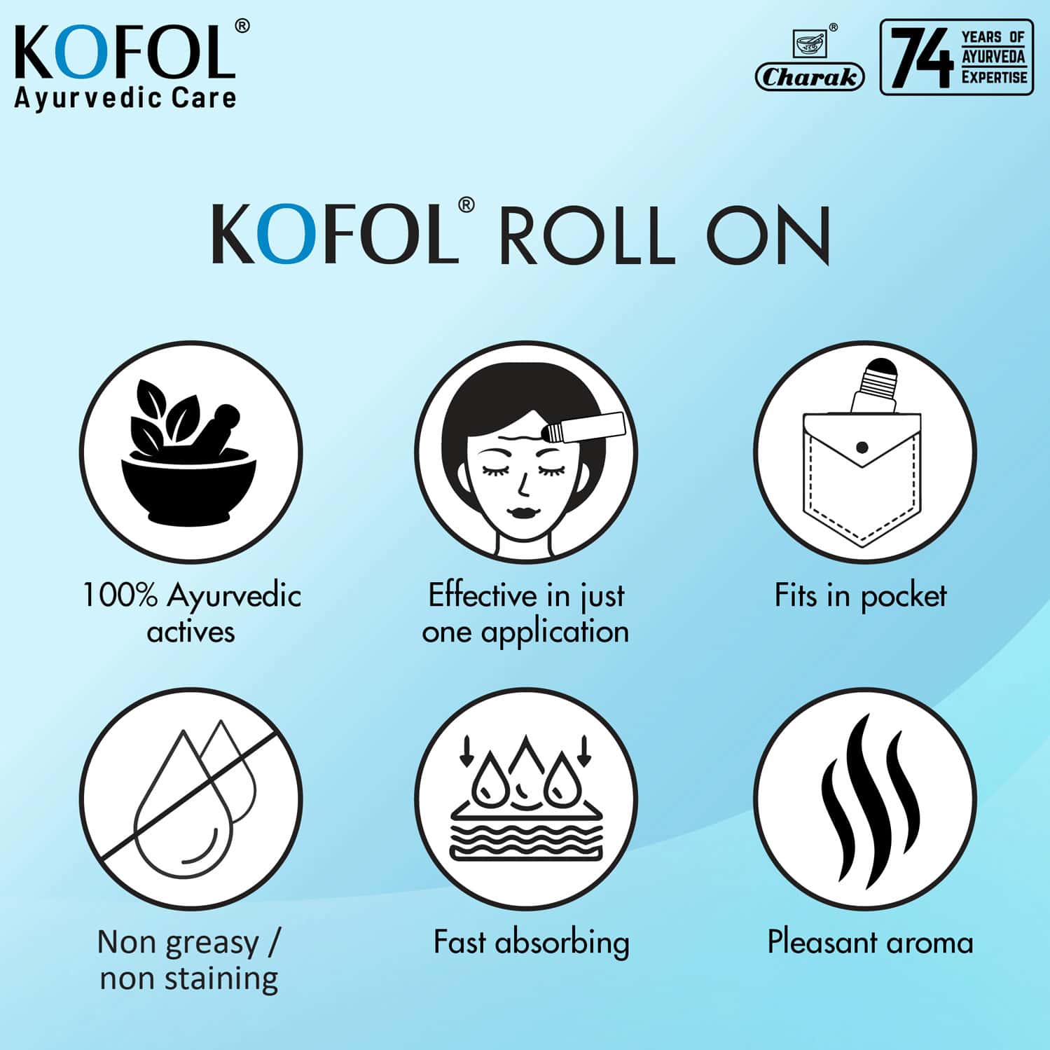 Buy KOFOL ROLL-ON FOR QUICK RELIEF FROM HEADACHE & NASAL CONGESTION ...