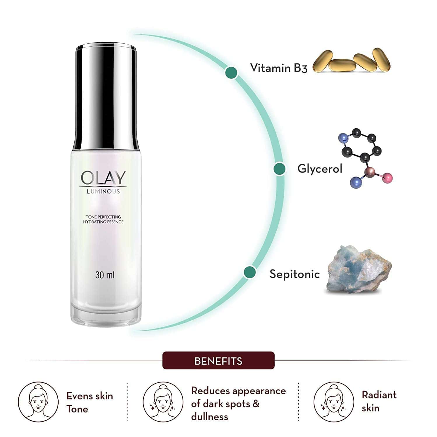 Buy OLAY LUMINOUS SERUM |WITH 99% PURE NIACINAMIDE |FOR NORMAL, DRY ...