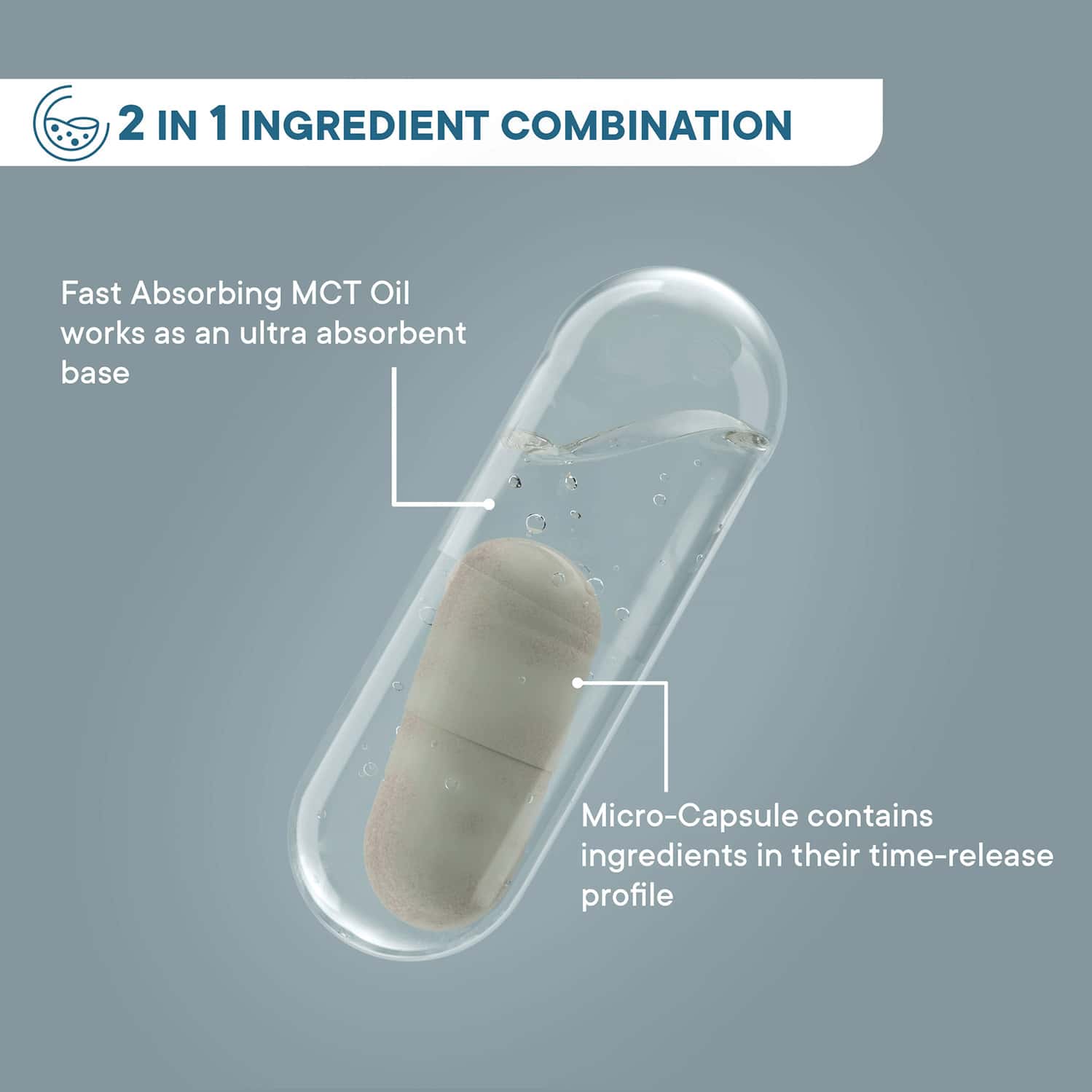 Buy WELLBEING NUTRITION SLOW | BONE & JOINT SUPPORT (60 CAPSULES ...