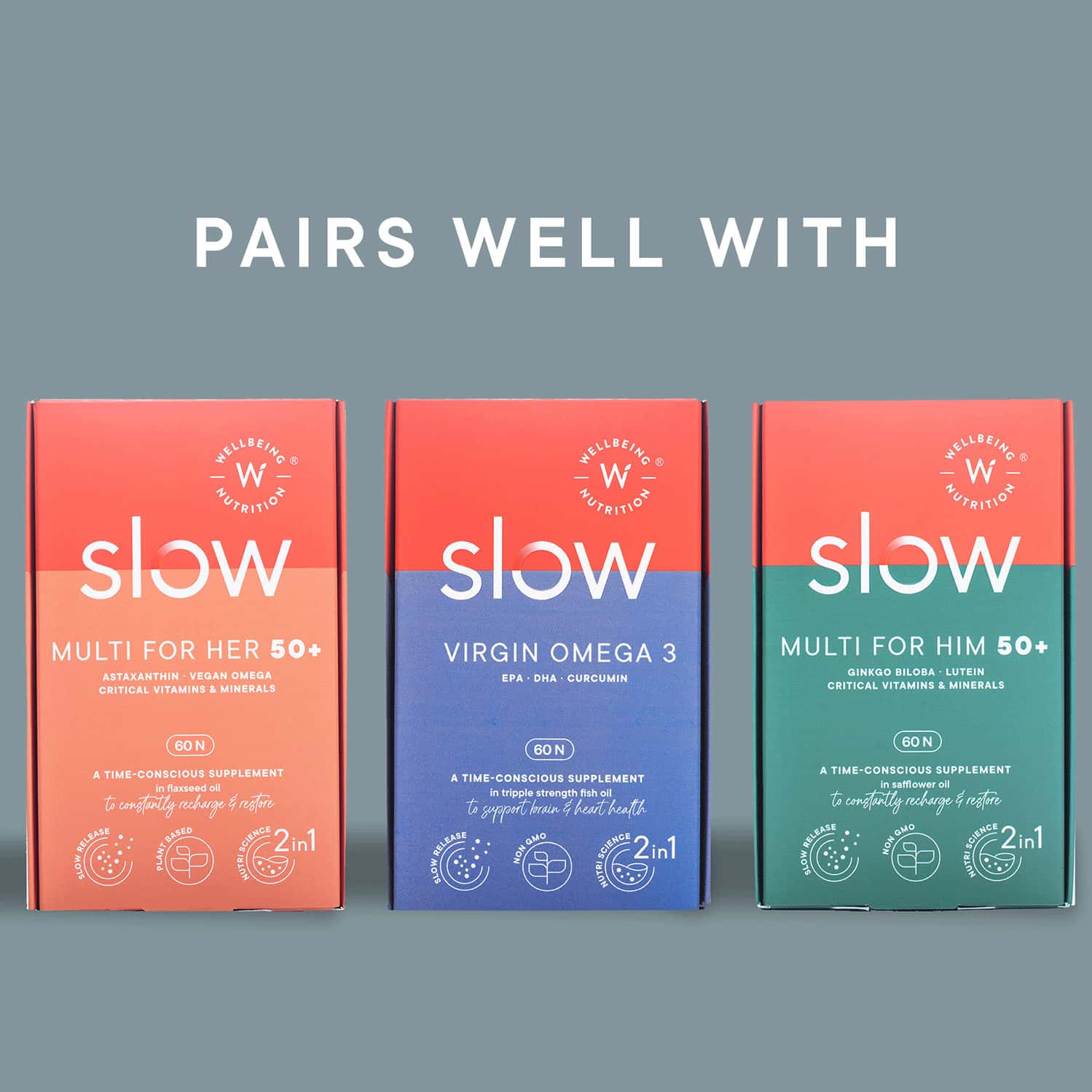 Buy WELLBEING NUTRITION SLOW | BONE & JOINT SUPPORT (60 CAPSULES ...